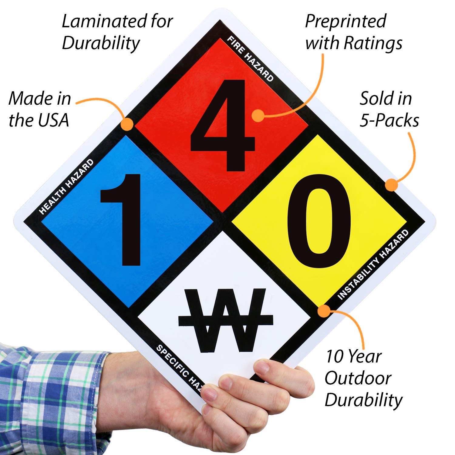 NFPA Diamond 1-4-0, 45% OFF | www.oceanproperty.co.th