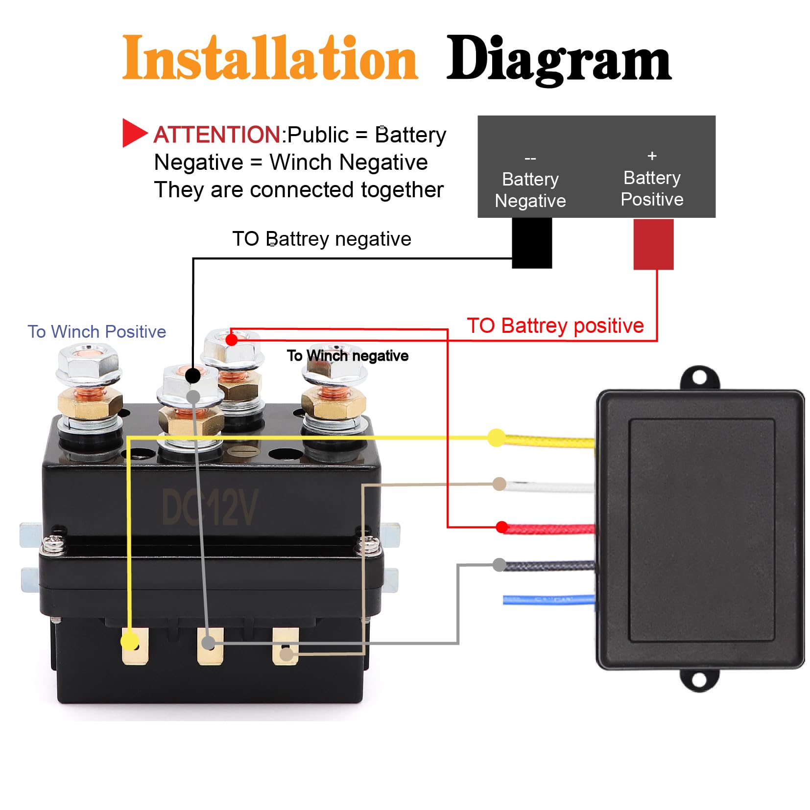 Snapklik.com : 12V 500A Winch Solenoid Contactor Relay And Wireless Twin Remote Controller Kit ...