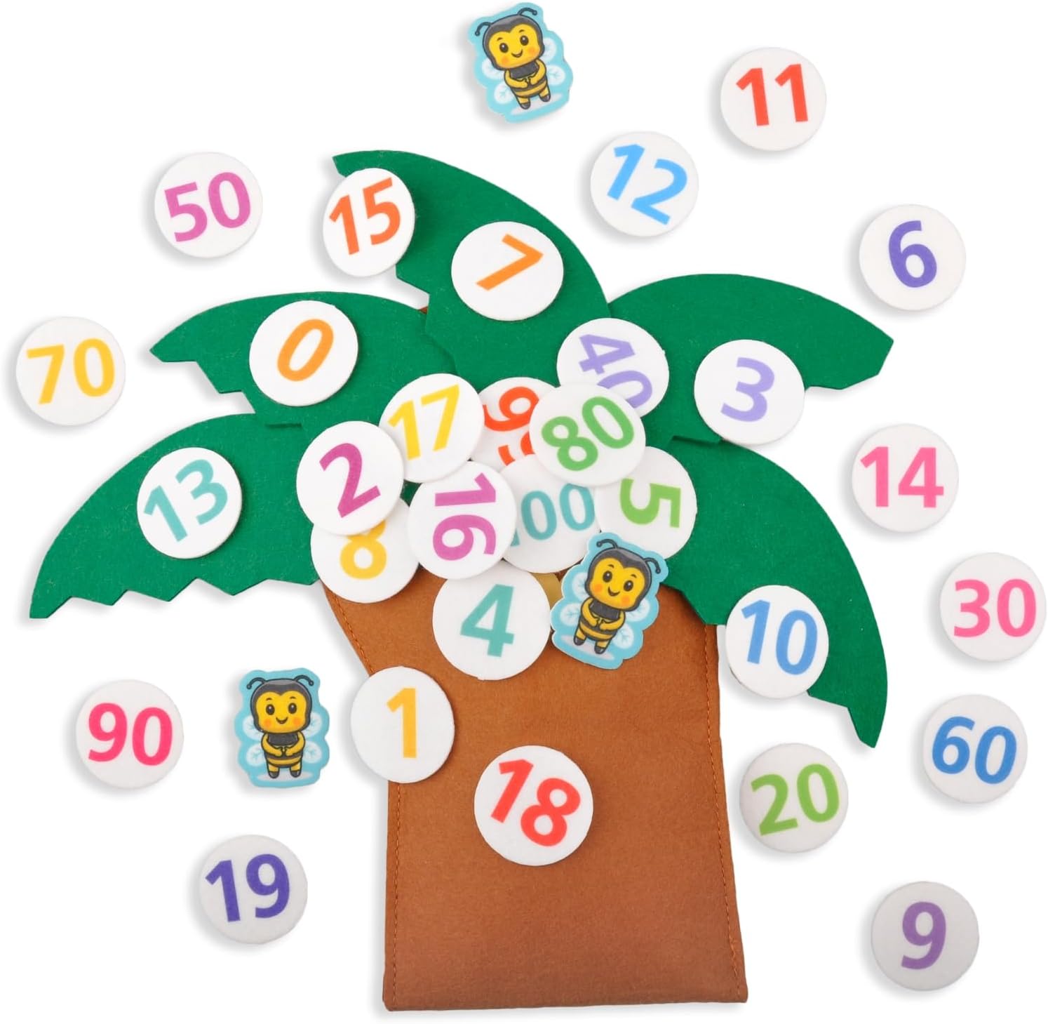 Amazon.com: CHEFAN Tree and Numbers Props from The Childhood Favorite ...