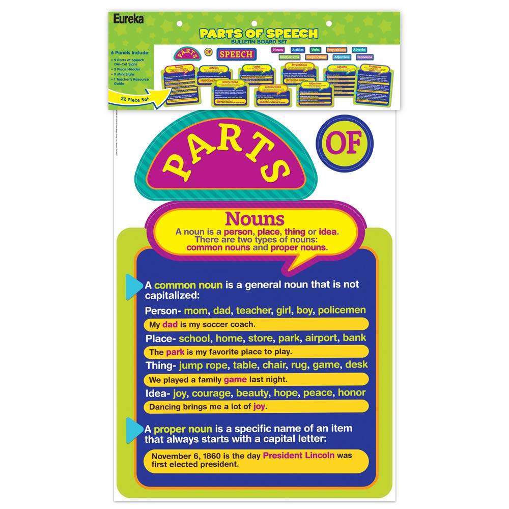 Snapklik.com : Parts Of Speech Bulletin Board Set