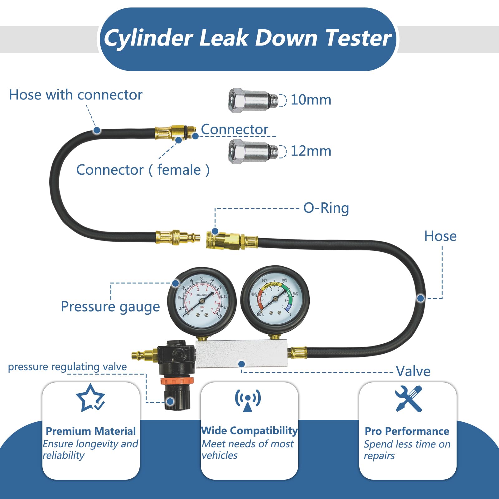 Snapklik.com : Cylinder Leak Down Tester Kit Compression Leakdown ...