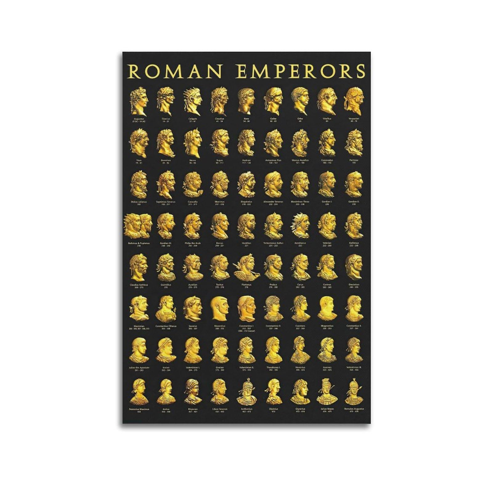 Amazon.com: LGDSBHH Vintage Poster Roman Emperor Poster Sign History ...