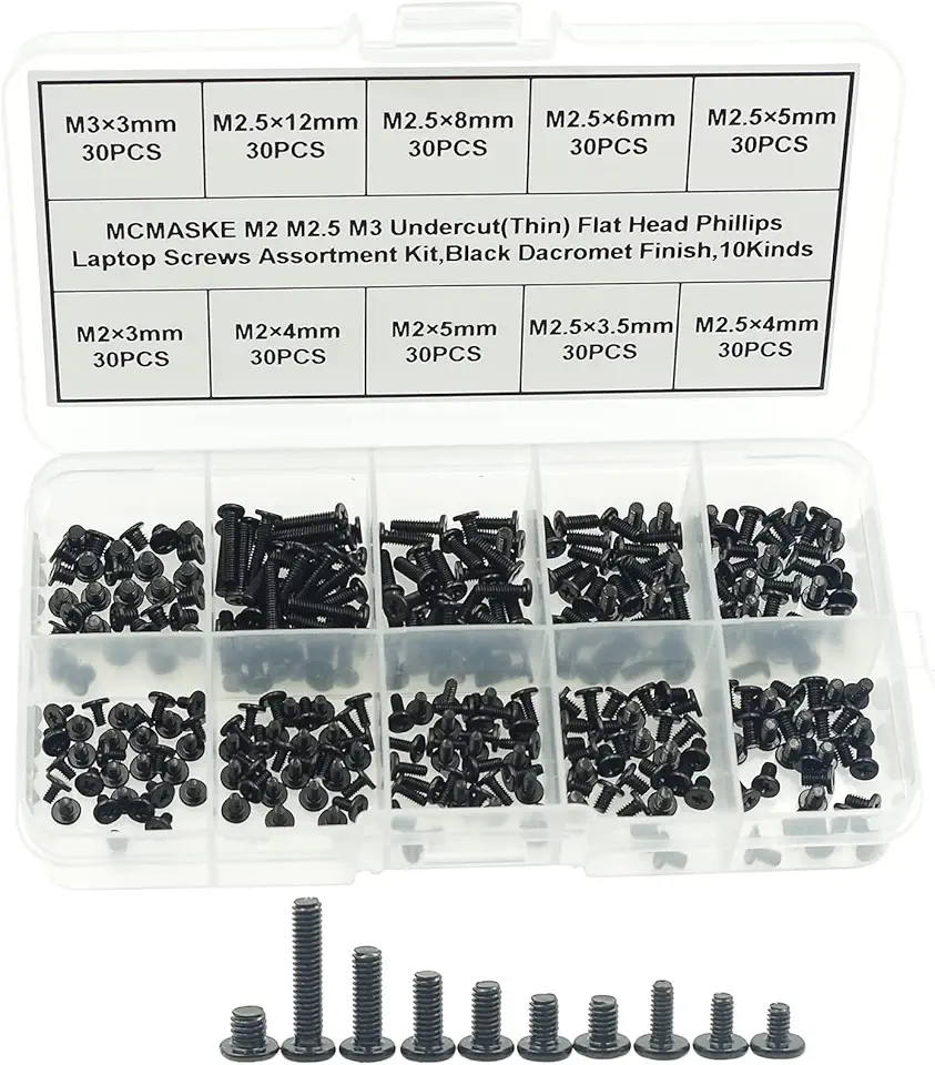 The Ultimate Guide To Understanding Undercut Flat Head Screws | ShunTool