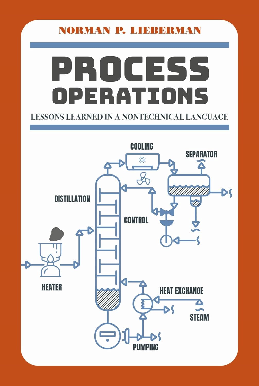 Process Operations: Lessons Learned in a Nontechnical Language ...