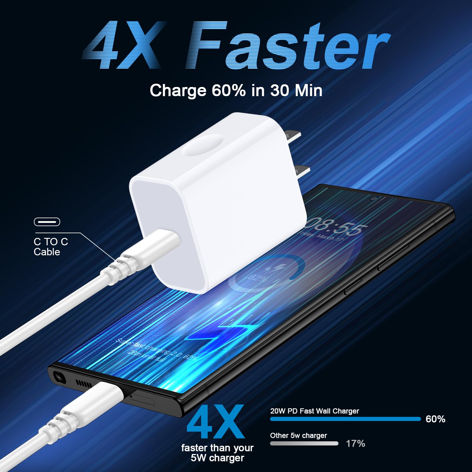 Snapklik.com : 20W Super Fast Type C Charging Block USB C Charger Box ...