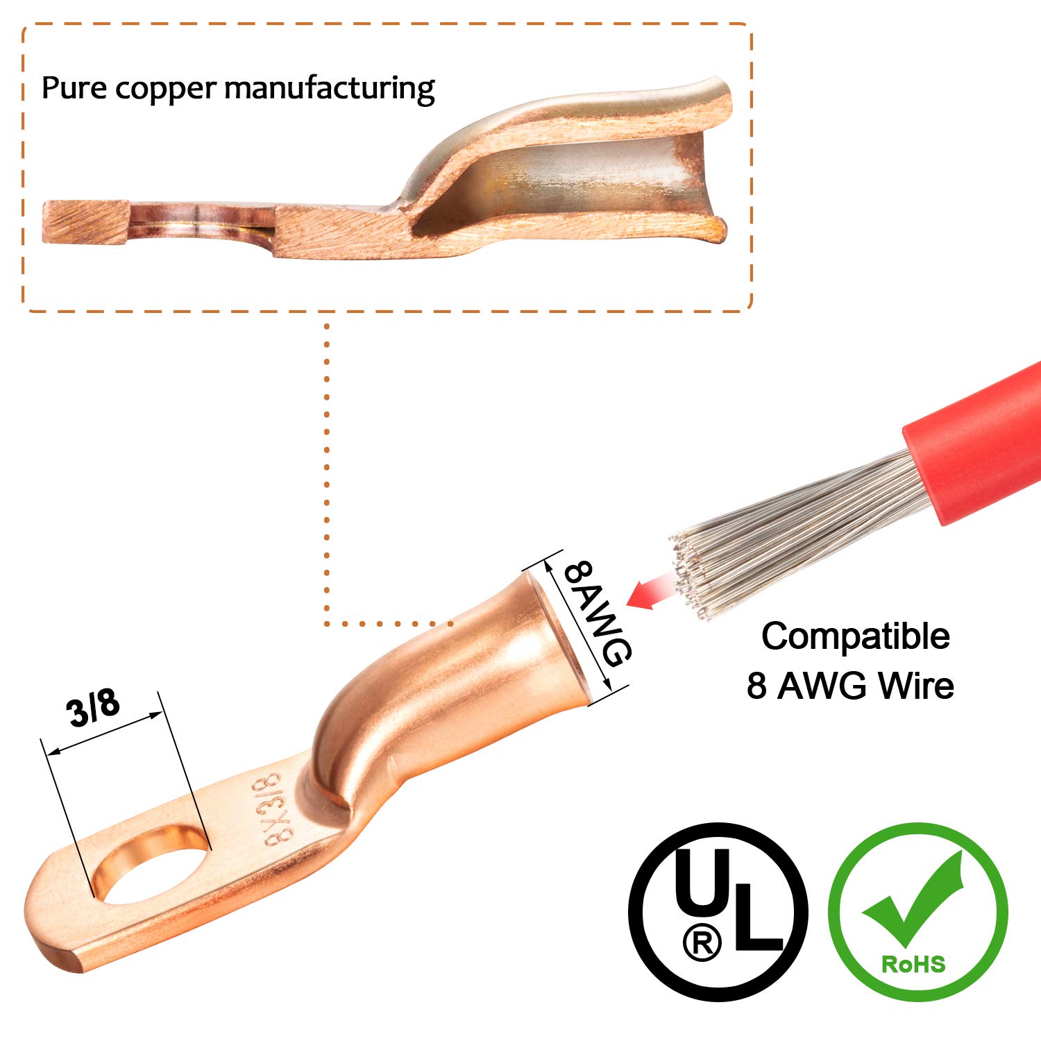 Snapklik.com : Maxdot 10 Pack UL Certification Wire Lugs 8 Gauge Stud ...