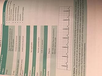 National Registry Paramedic Prep: Study Guide + Practice + Proven ...