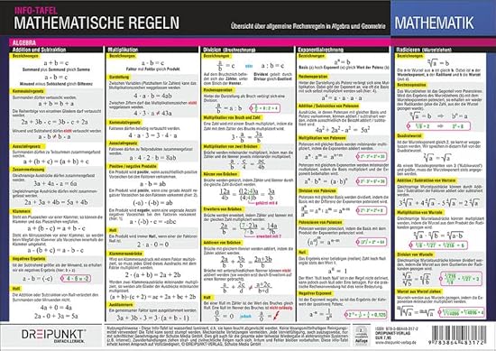 Mathematische Regeln: Übersicht über allgemeine Rechenregeln in Algebra ...