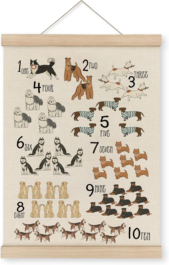Amazon.com: MAQIKA Numbers Poster Framed with Wood Hanger, Playroom ...