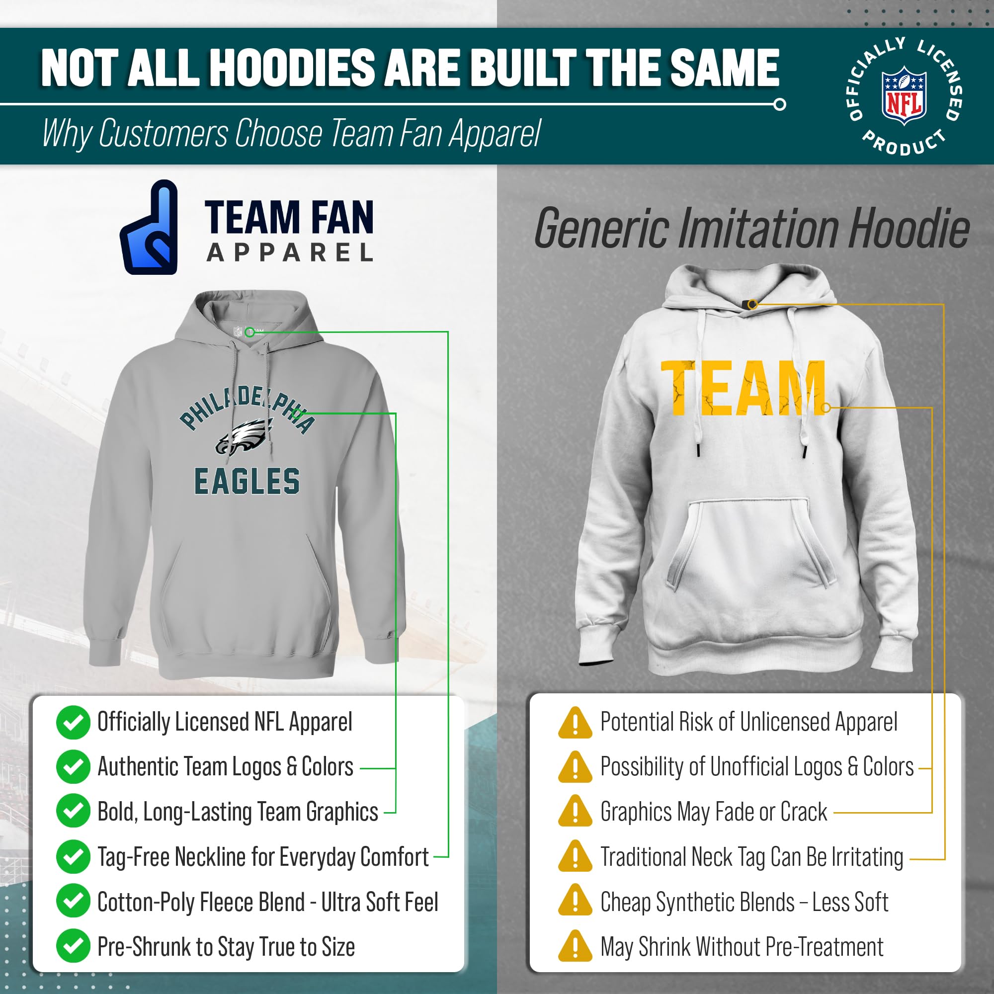 Snapklik.com : Team Fan Apparel NFL Adult Gameday Hooded Sweatshirt ...