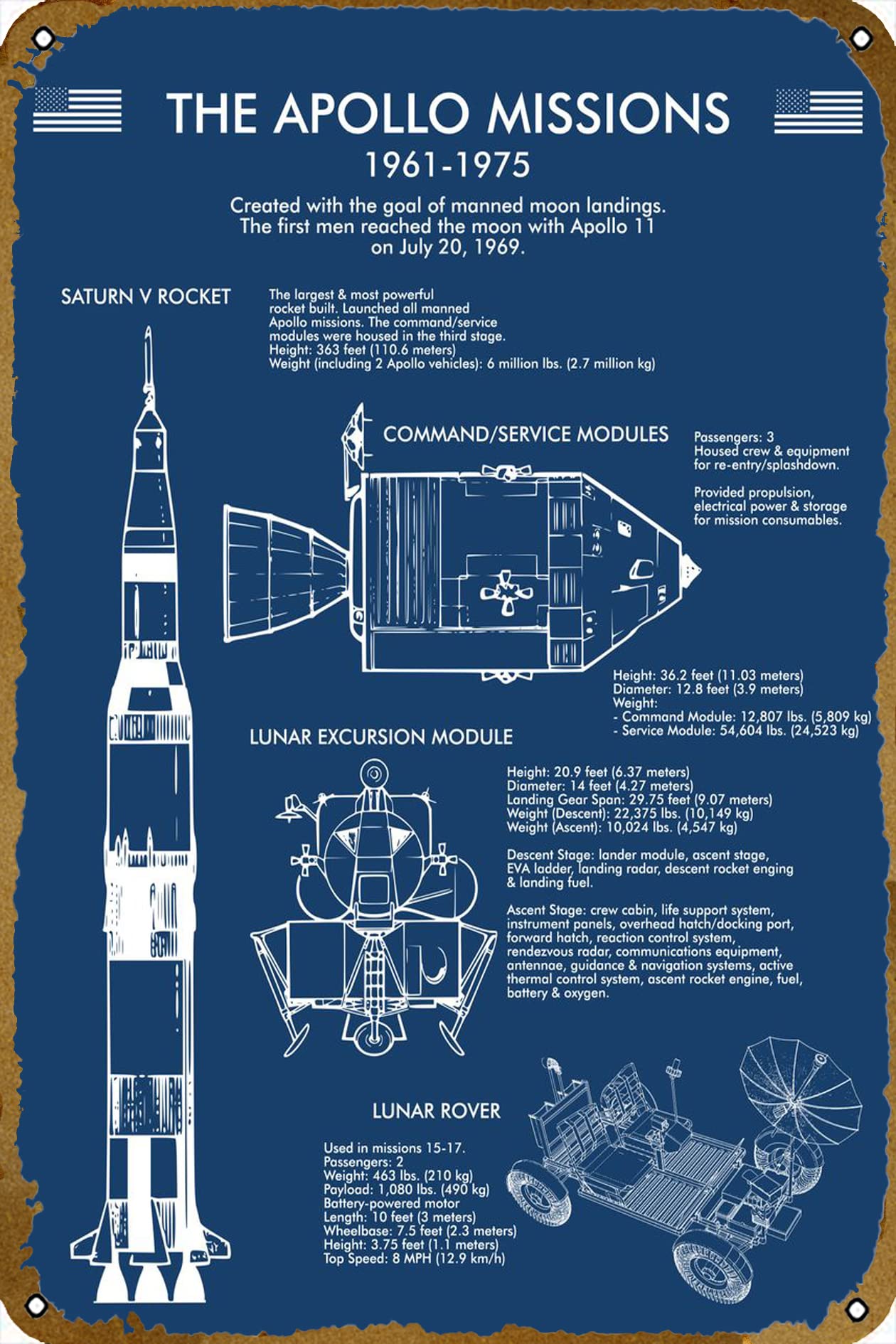 Amazon.com : APOLLO 11 MISSIONS TEXT Plaque Poster Metal Tin Sign 8" x ...