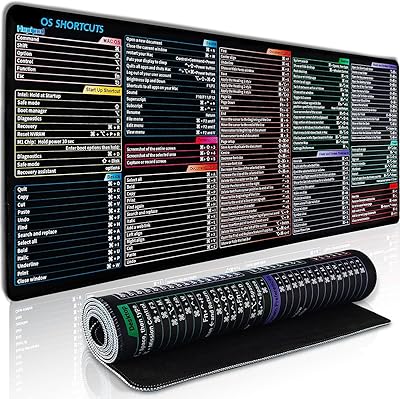 Amazon.com: Excel Cheat Sheet Desk Pad - Extended XXL Gaming Mouse Pad ...