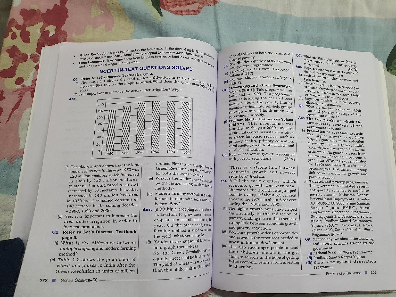 Full Marks Social Science CBSE Support Book Class 9 | NCERT Solutions ...