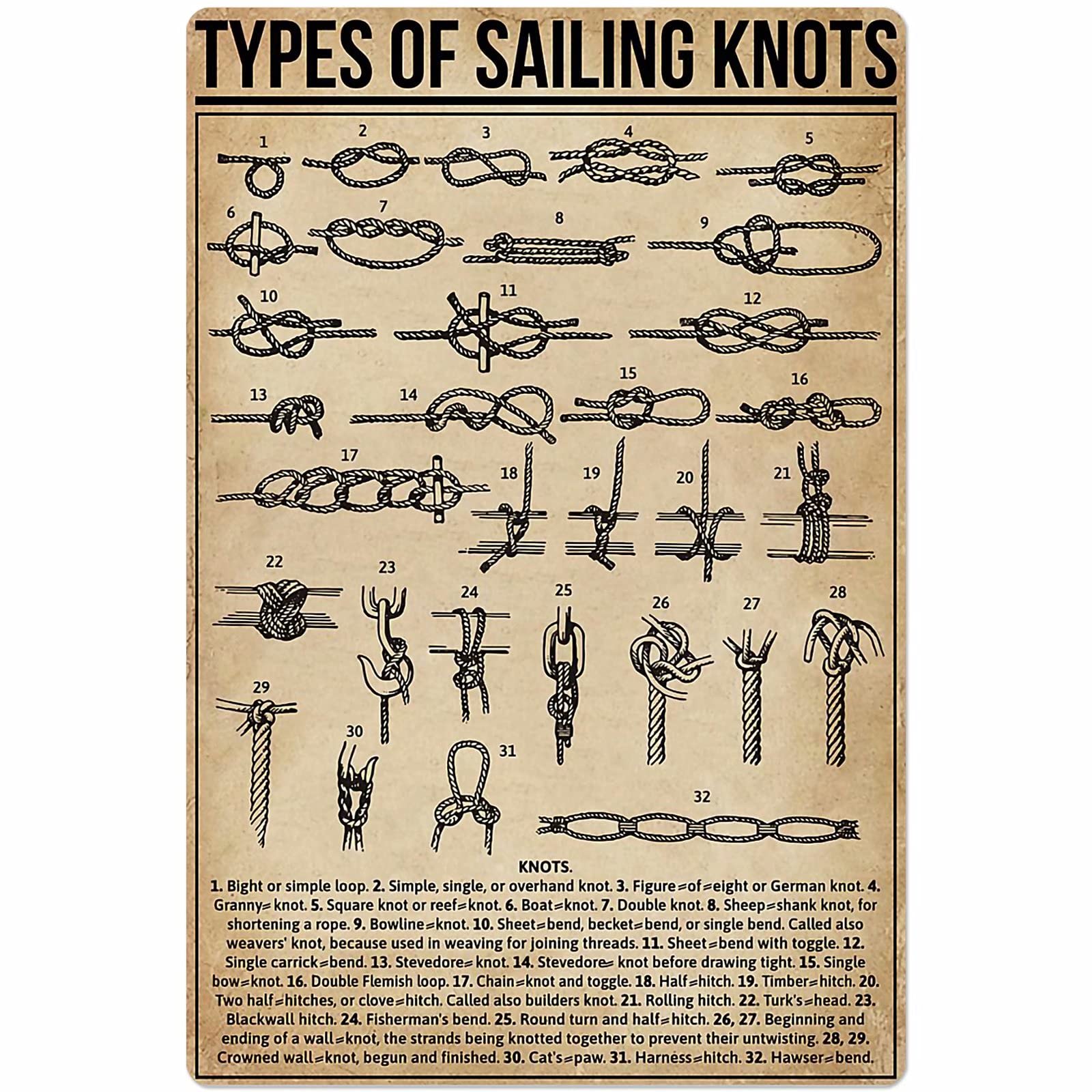 Nautical Knots Poster