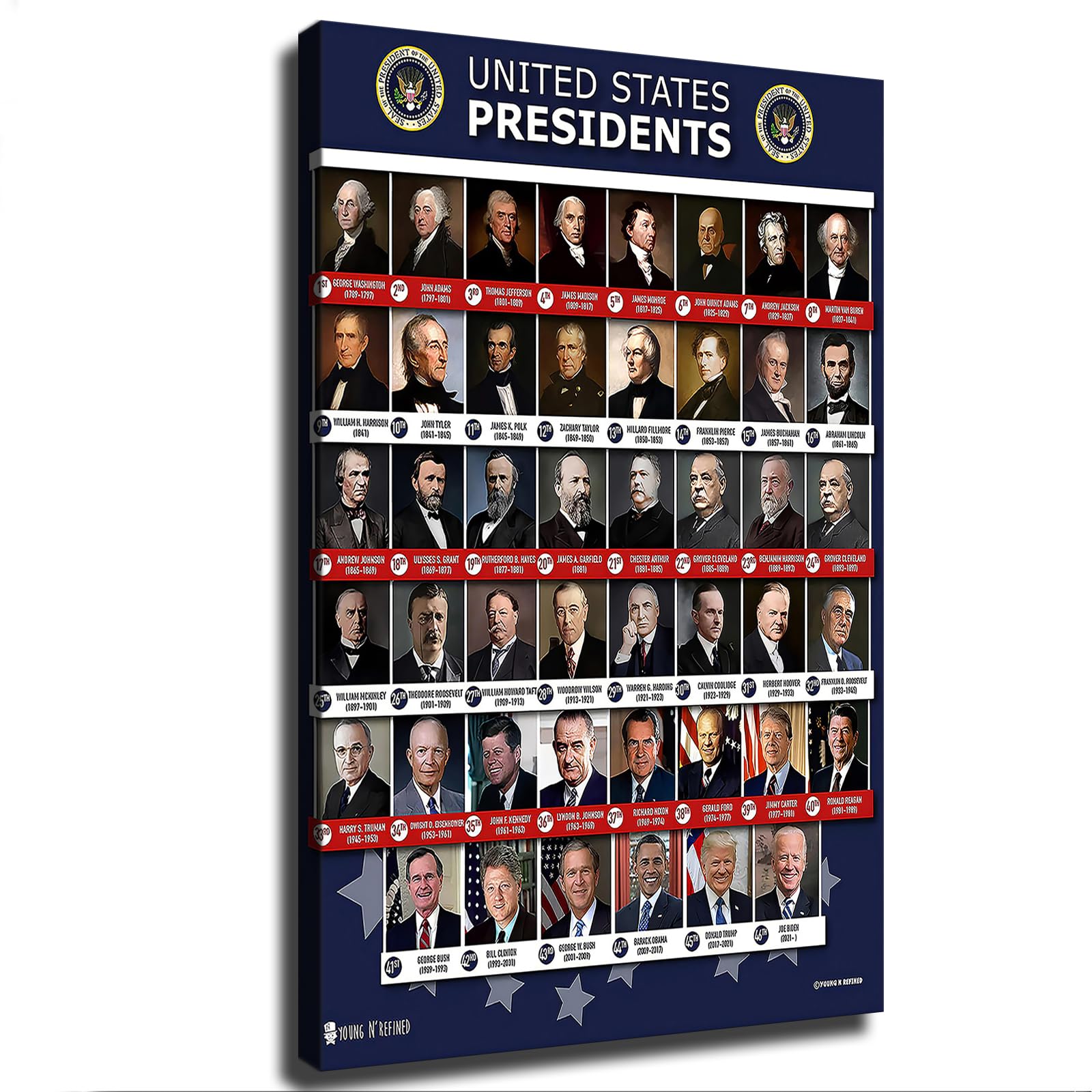 Amazon.com: YuplaN All Presidents of The United States of America ...
