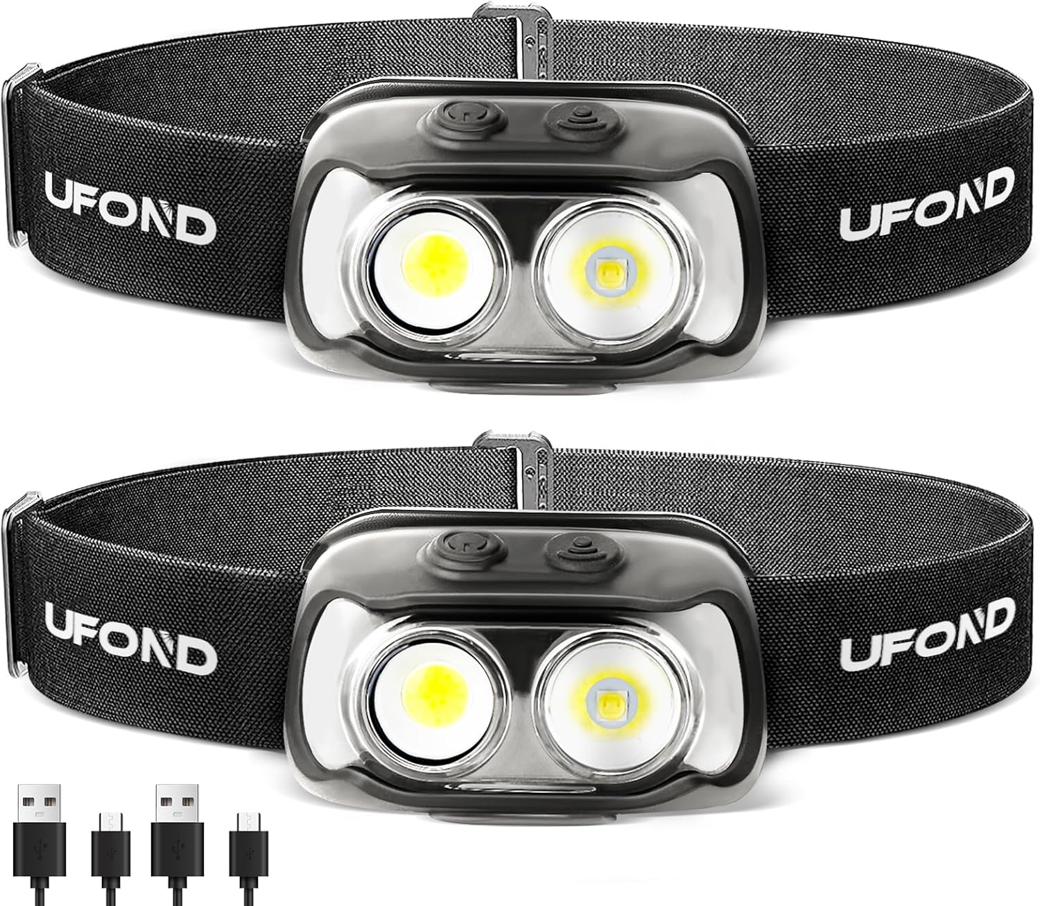 Amazon.com: UFOND LED Headlights 2-Pack,1000 Lumen Motion Sensor ...