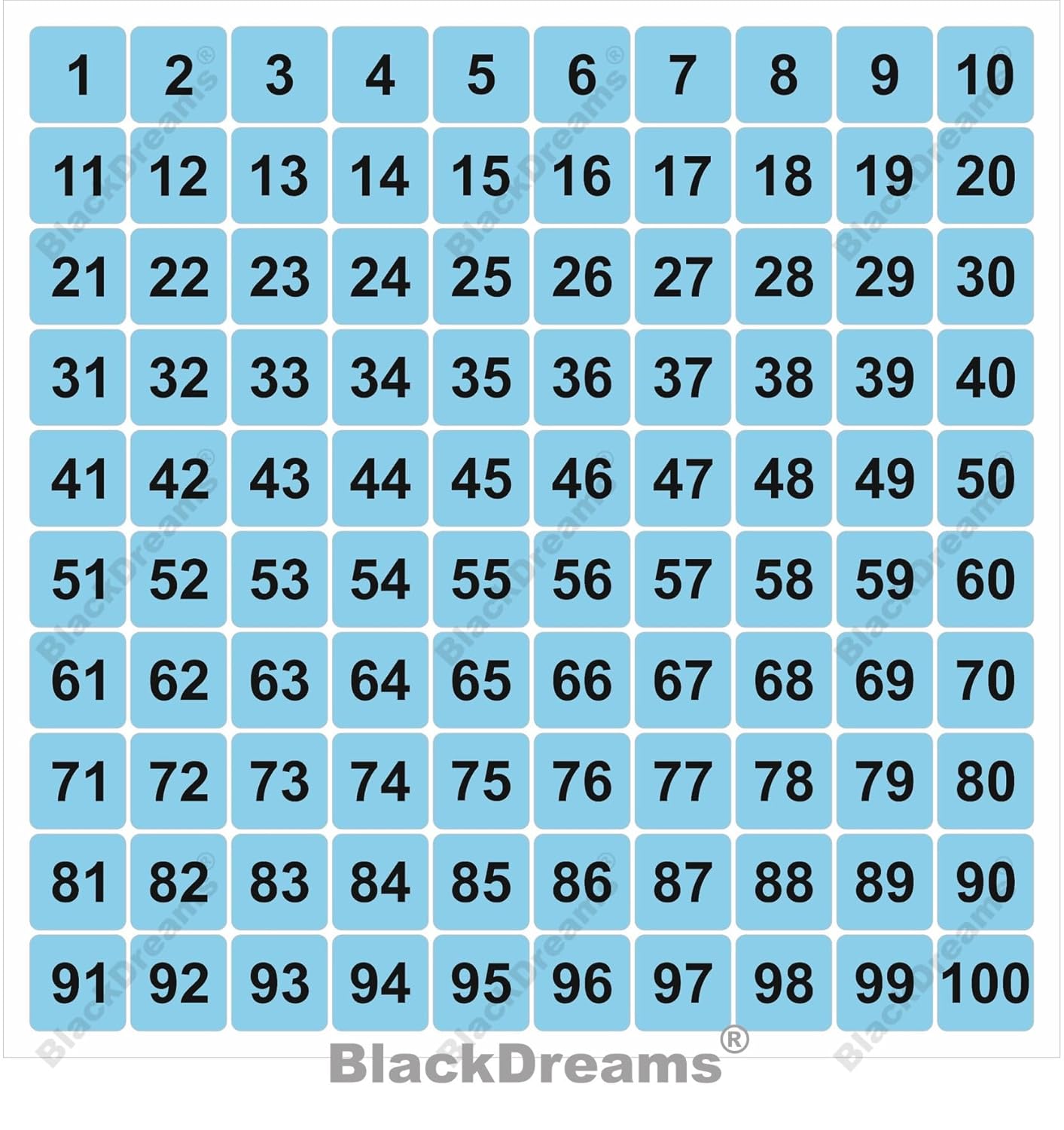 BlackDreams® 25mm Square 500 Pieces Alphabet Number Stickers, Small ...