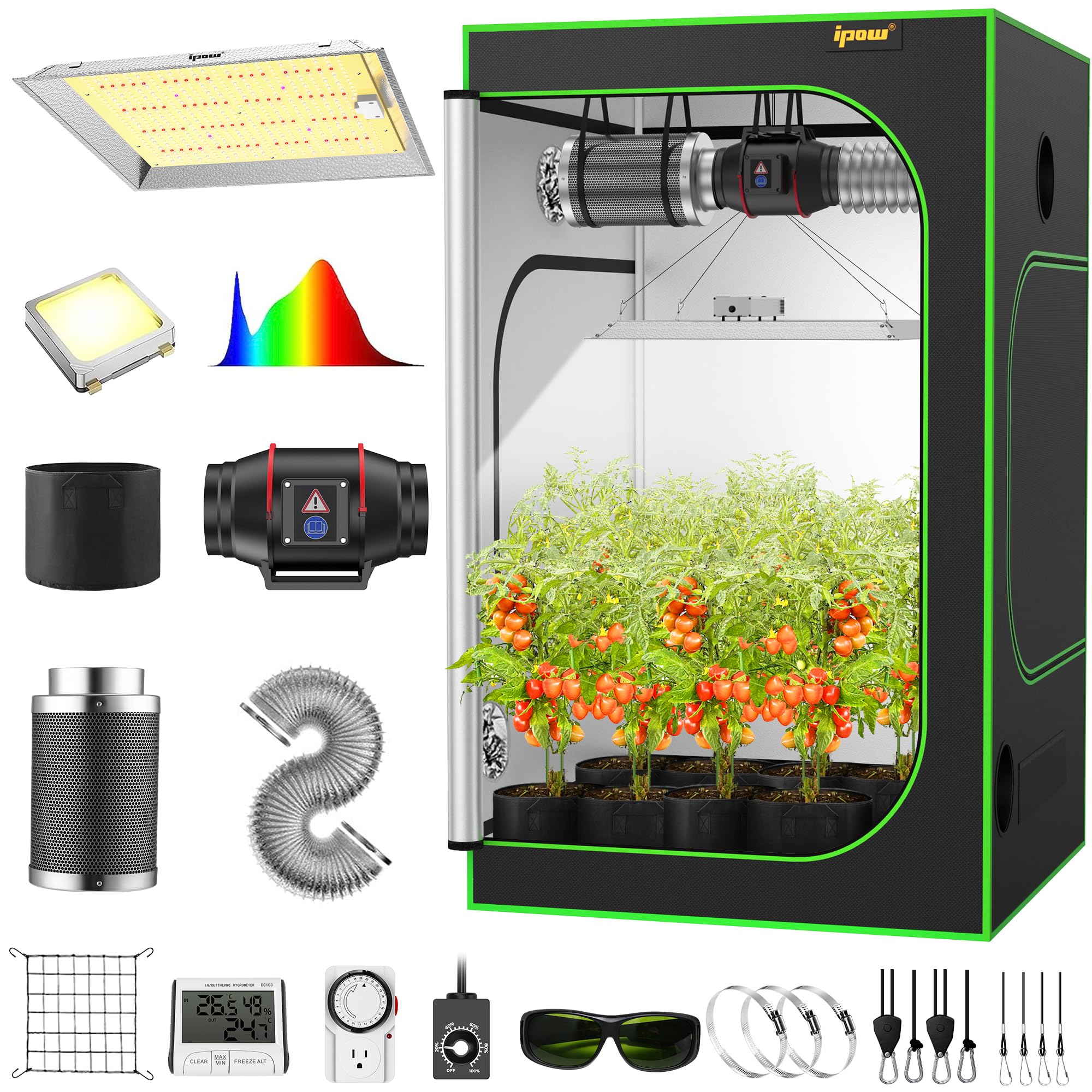 Snapklik.com : IPOW 4x4 Grow Tent Kit, 48 X 48 X 80 Grow Tent Complete ...