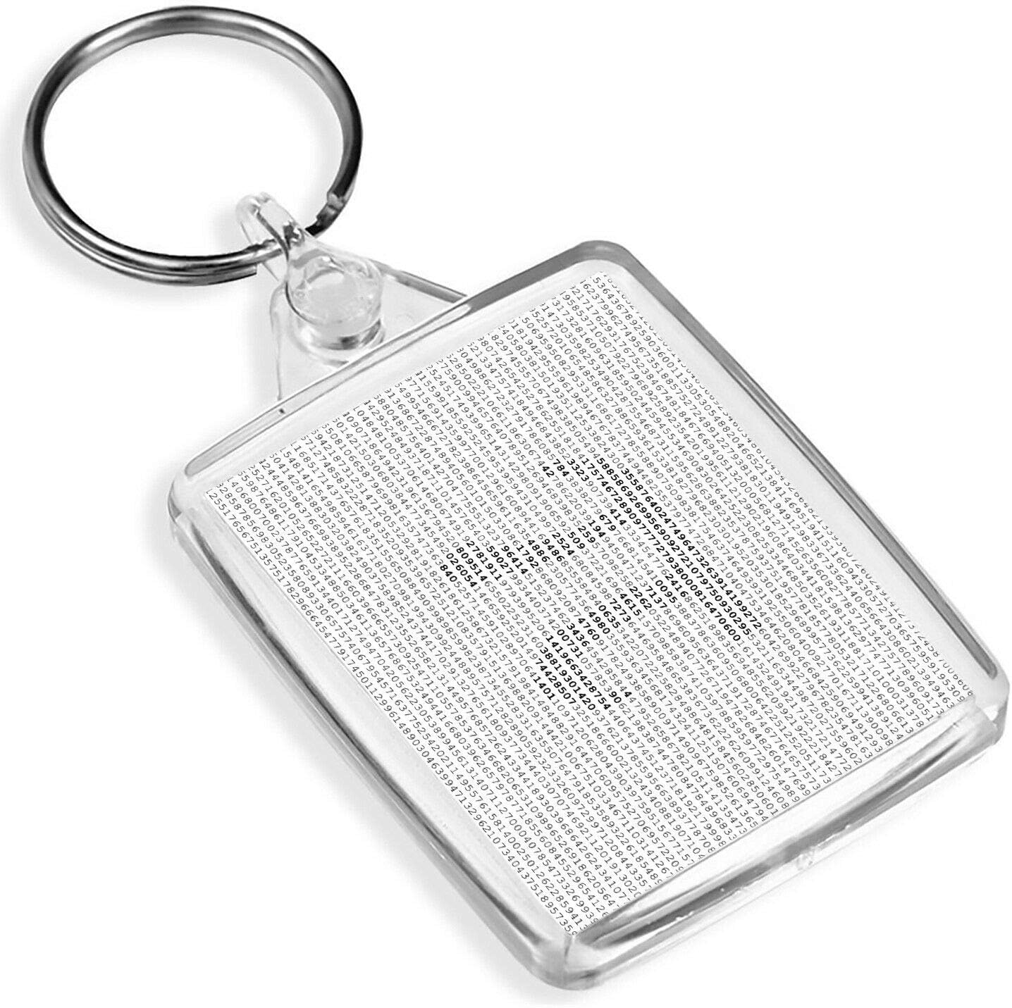 Destination Vinyl Keyrings Pi Symbol Mathematics Keyring Math Teacher ...