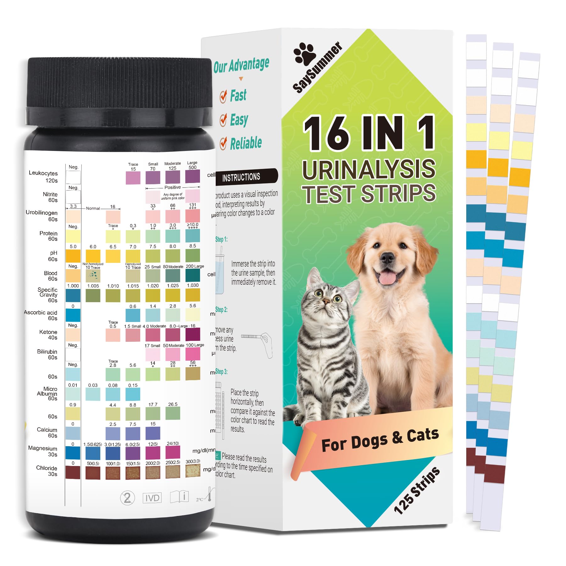 Snapklik.com : Urine Test Strips For Dogs Cats - 125 Counts Urinalysis ...