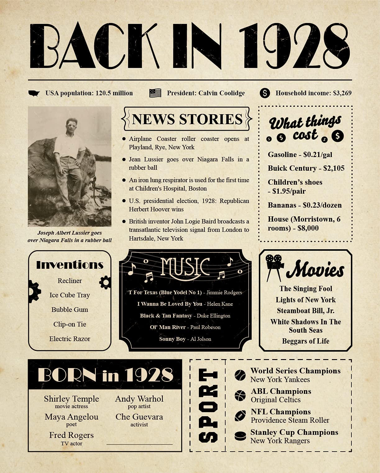 Back In 1928 Birthday Card 96th Birthday Gift For Women | Desertcart KUWAIT