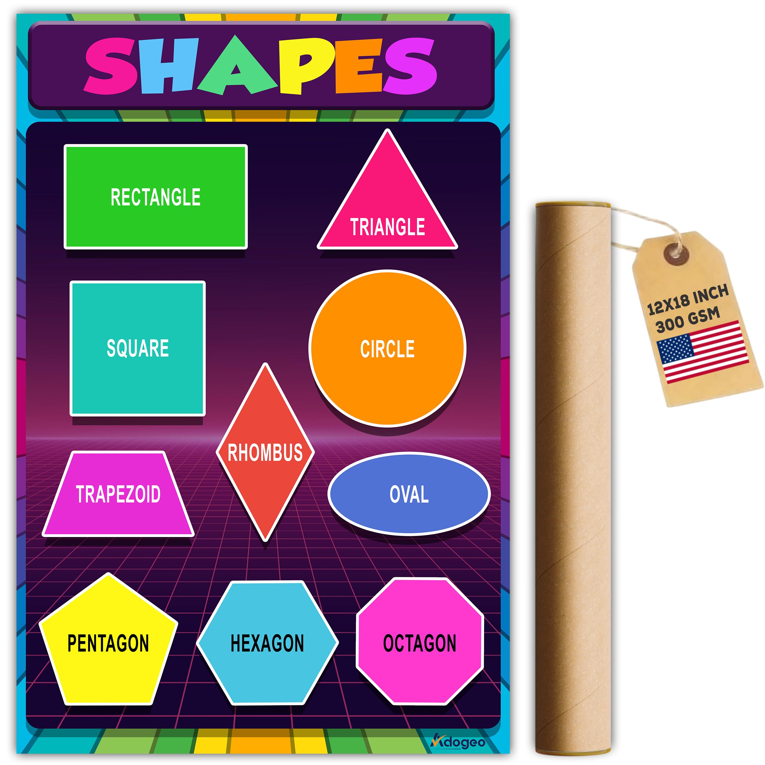 Snapklik.com : Shapes Poster For Toddlers, School Shapes Poster - Wall ...