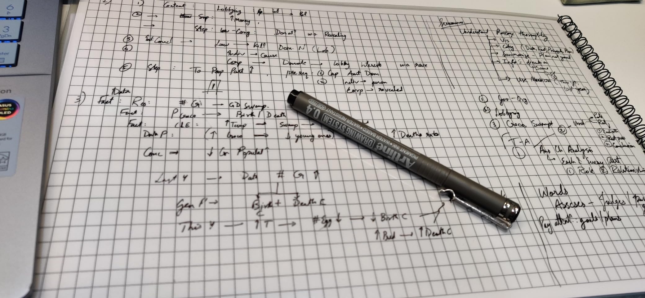 YUNIQ GMAT Test Simulation – Laminated Scratch Pad with Two Markers, an ...