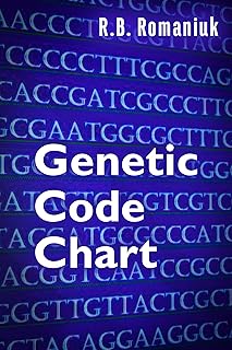 The Genetic Code: Proteins' Blueprint | MedShun