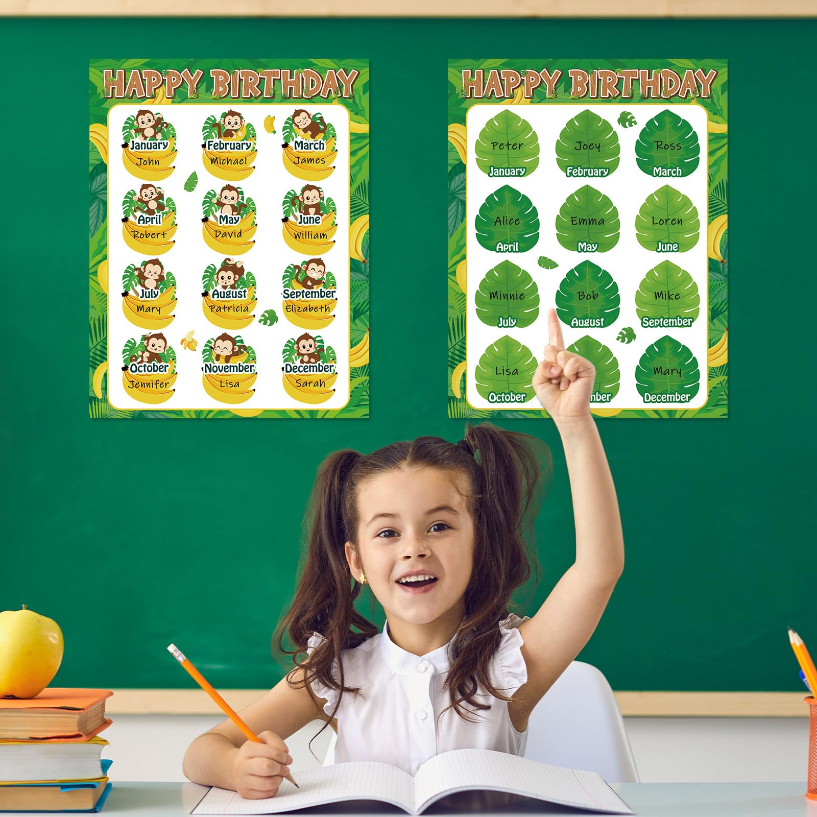 Snapklik.com : 17.7 X 13.7 In Happy Birthday Chart Poster Set Safari ...