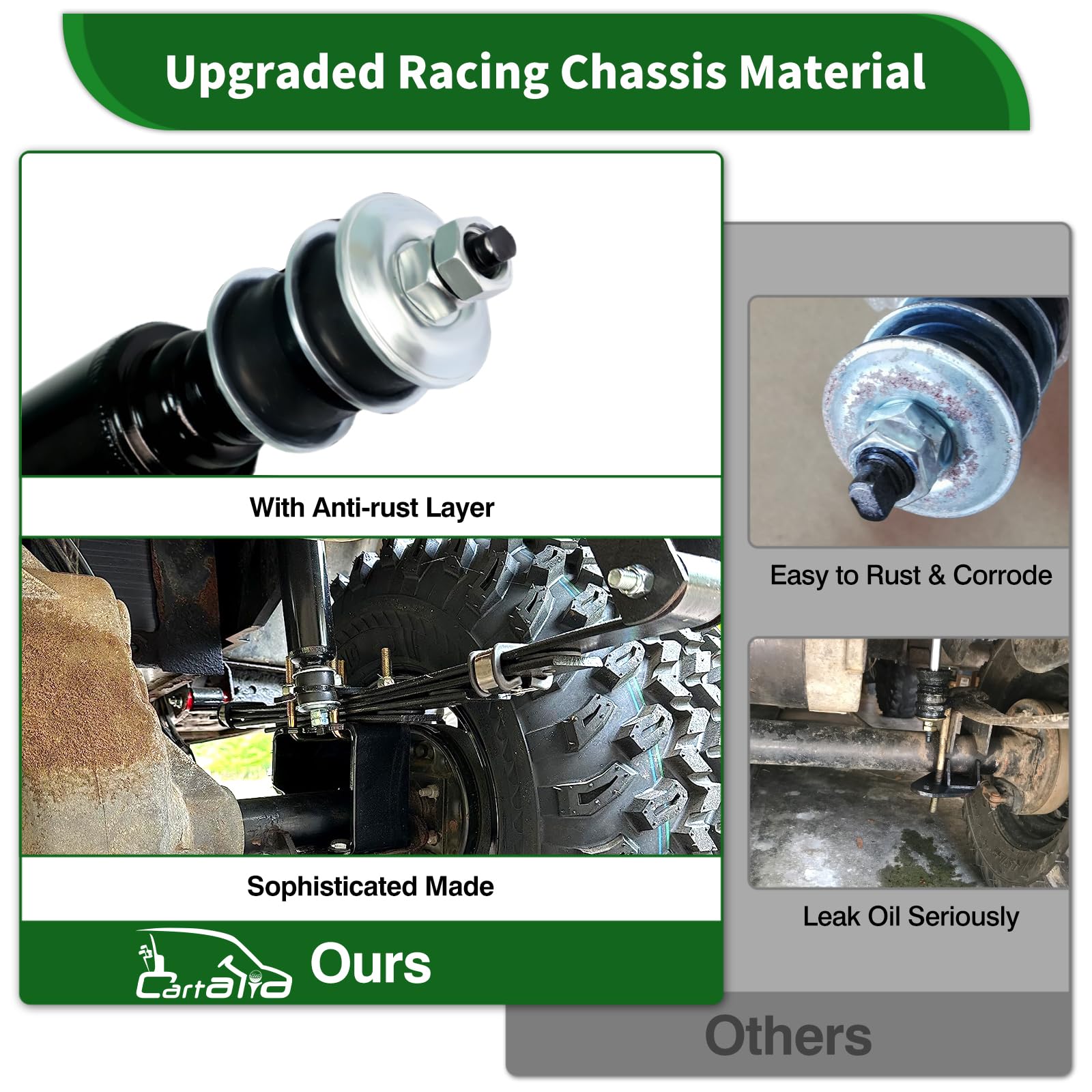 Snapklik.com : Cartalia Upgraded Golf Cart Front And Rear Shock ...