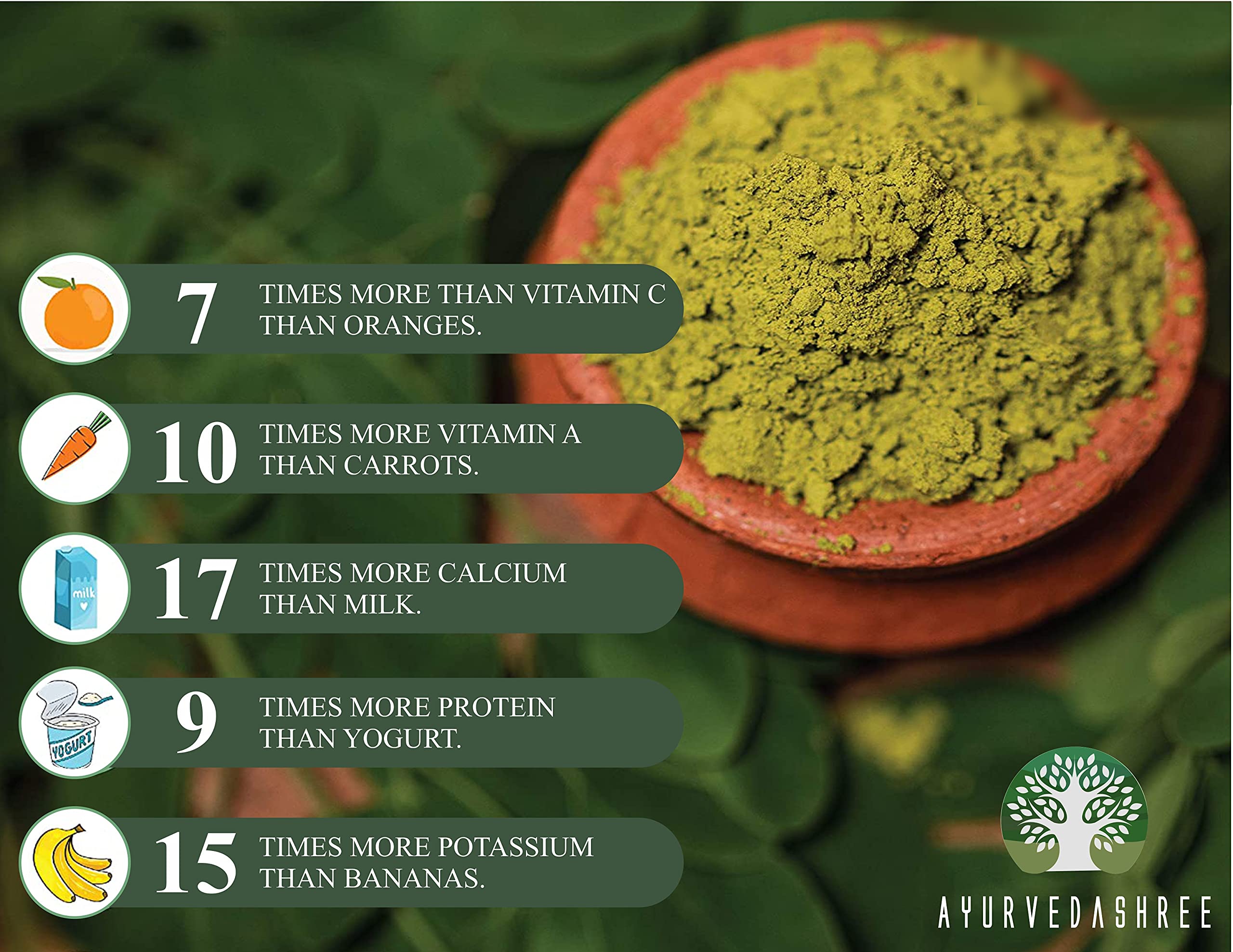 Snapklik.com : Moringa Leaf Powder 200 Gm I Moringa Olifera Powder I ...