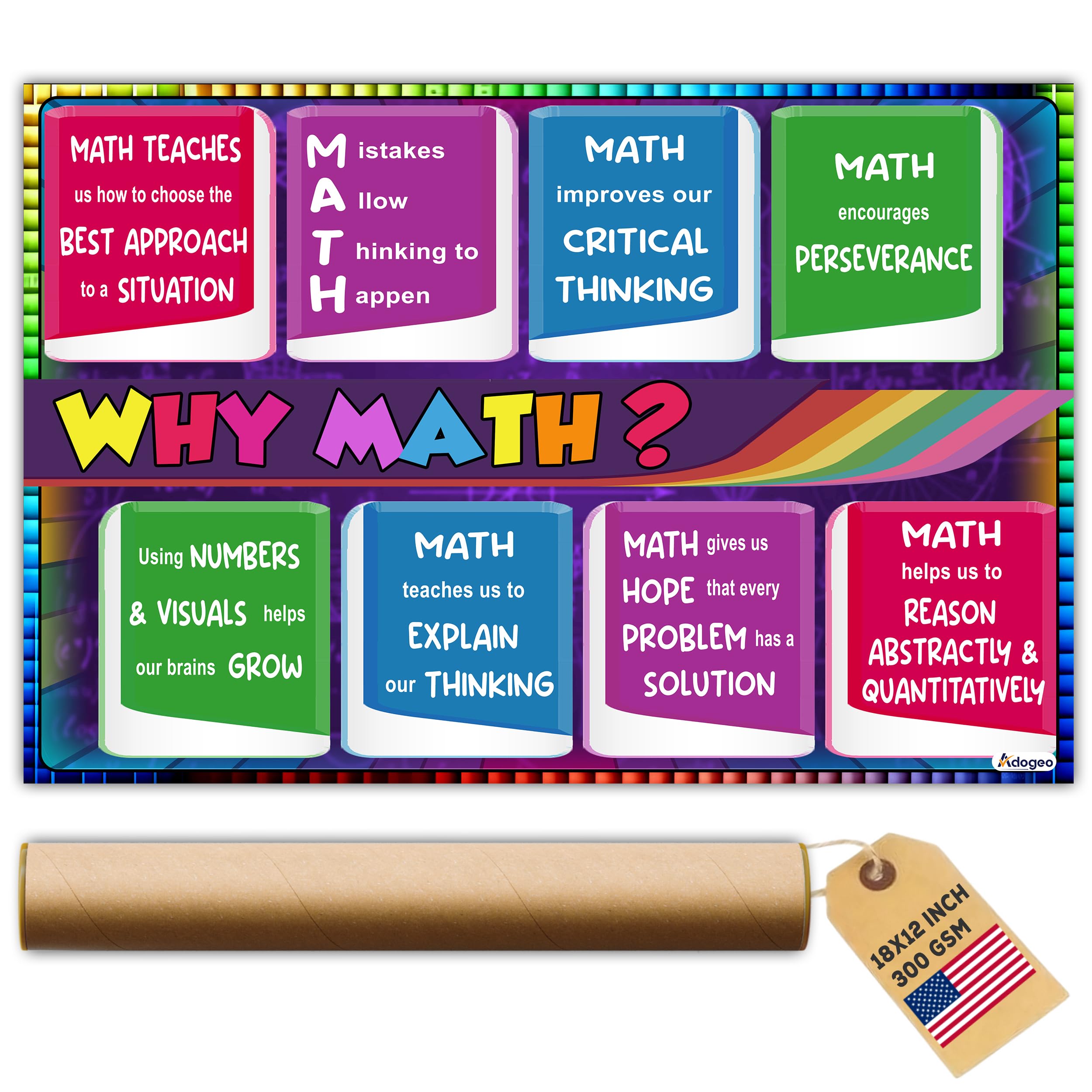 Amazon.com: Why Math Poster, Growth Mindset Math Poster, Math ...