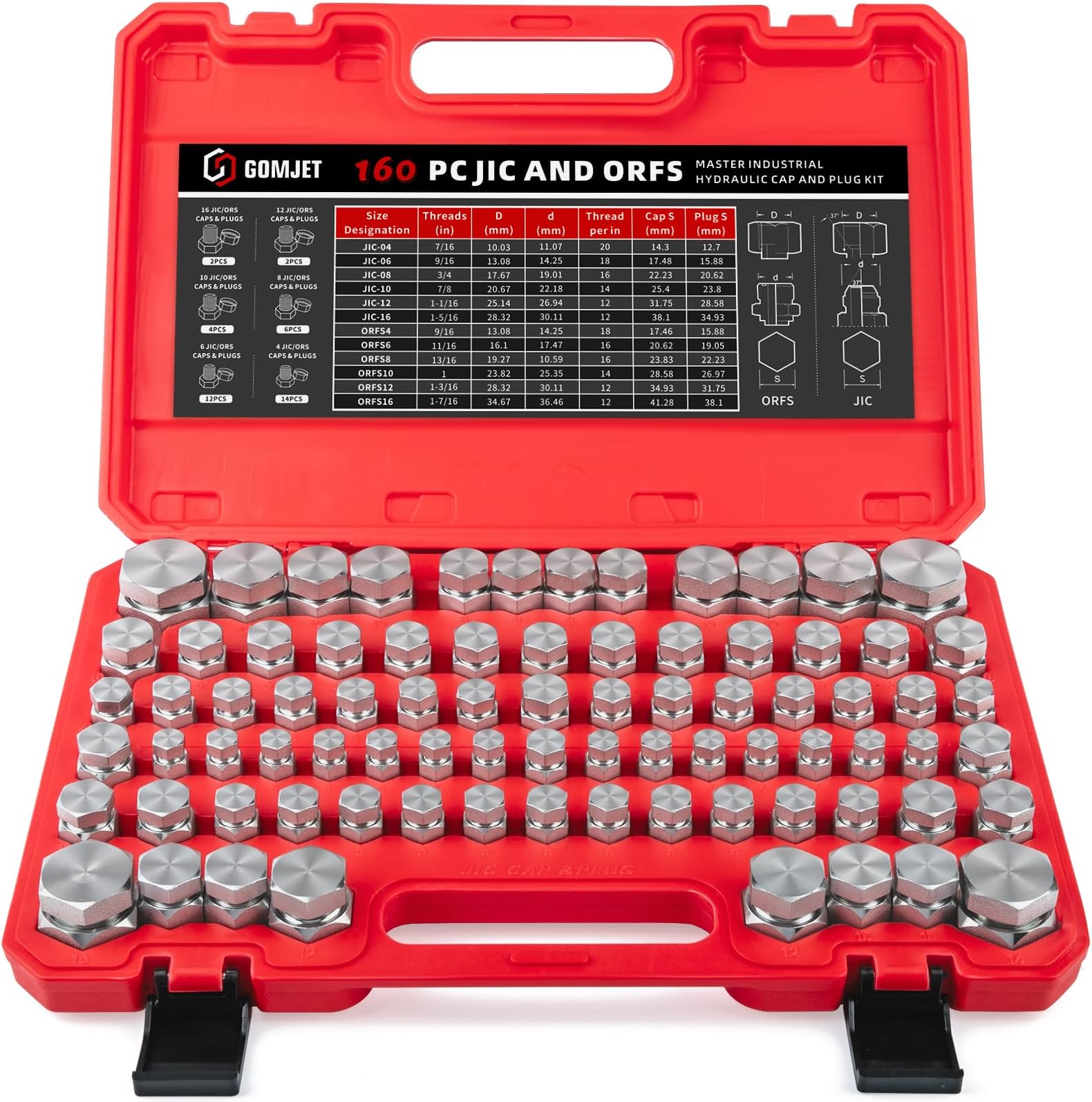 Amazon.com: HoseWarehouse Brand TGK02-HW SAE American Thread ...