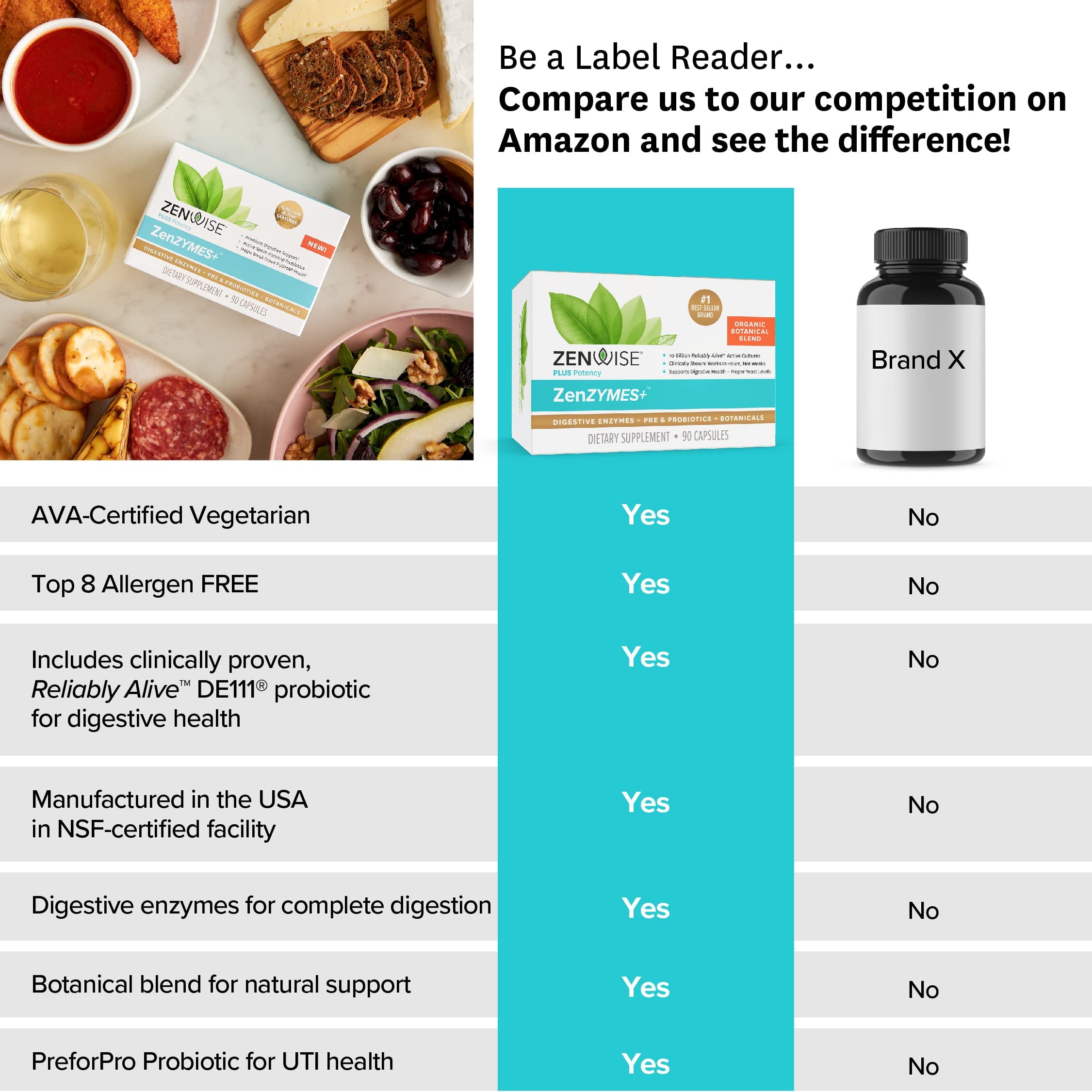 Zenwise ZEnzymes Probióticos para mujeres - Apoyo al tracto urinario y ...