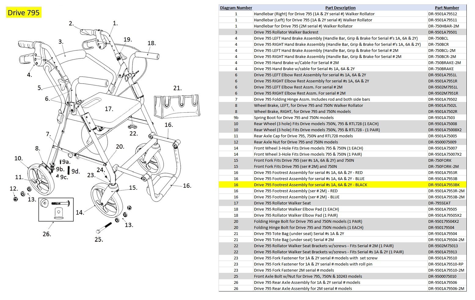Amazon.com: Replacement Parts for Models 795 - Drive Duet Rollator ...