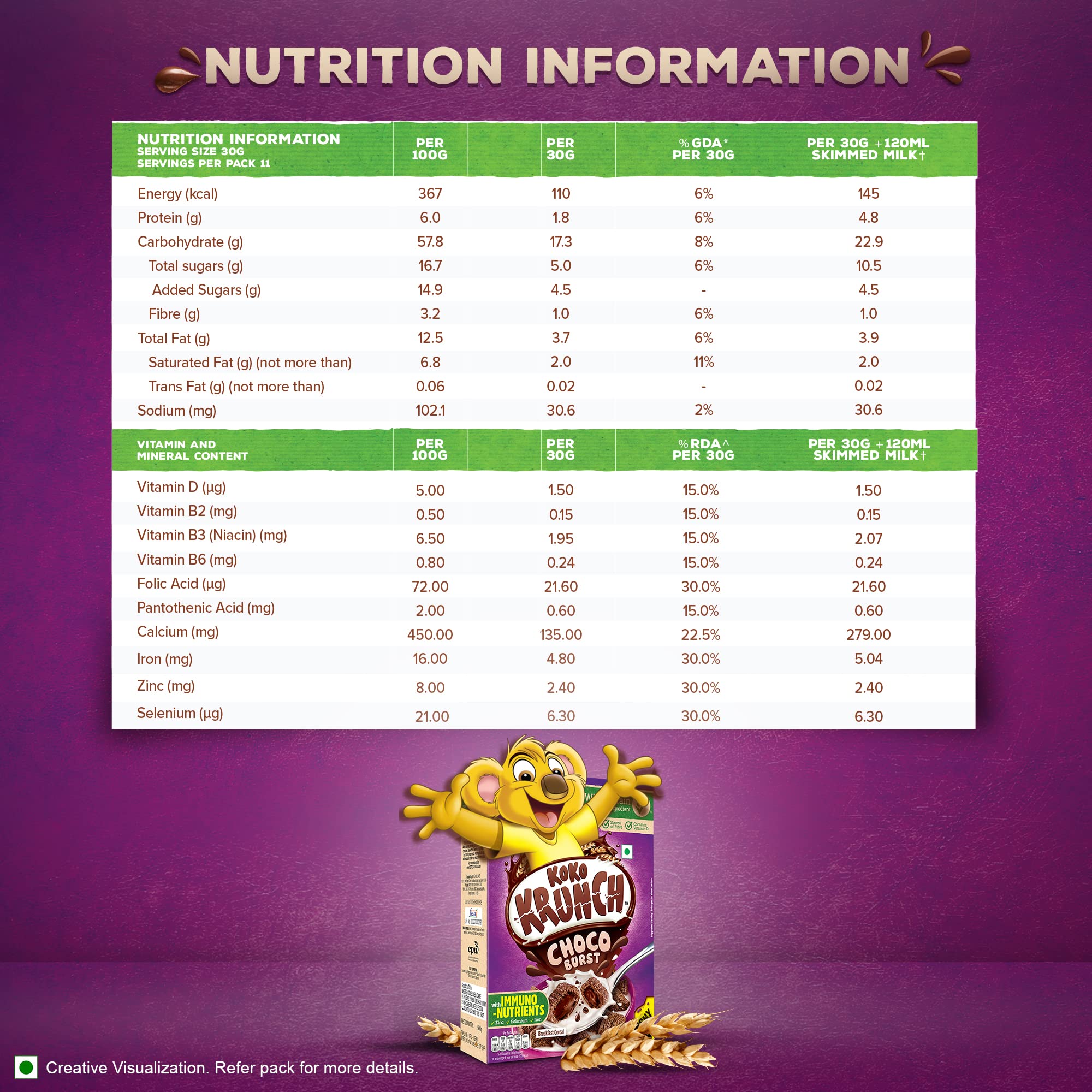 Buy NESTLE Koko Krunch Choco Burst Cereal 500g | Choco Flakes made with ...