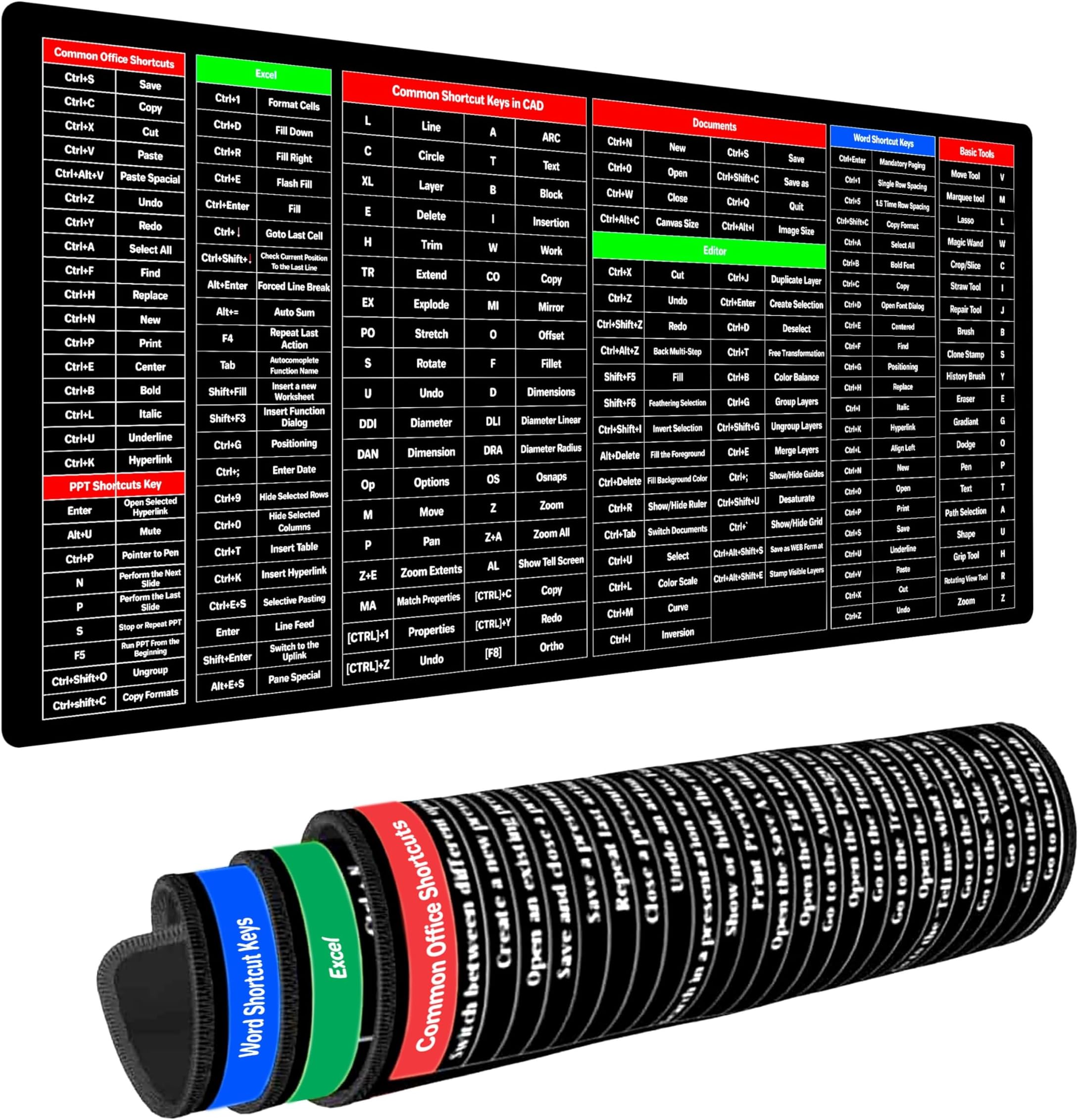 Twinster Antislip Keyboard Pad Smart Desk Mat Mousepad for Office Table ...