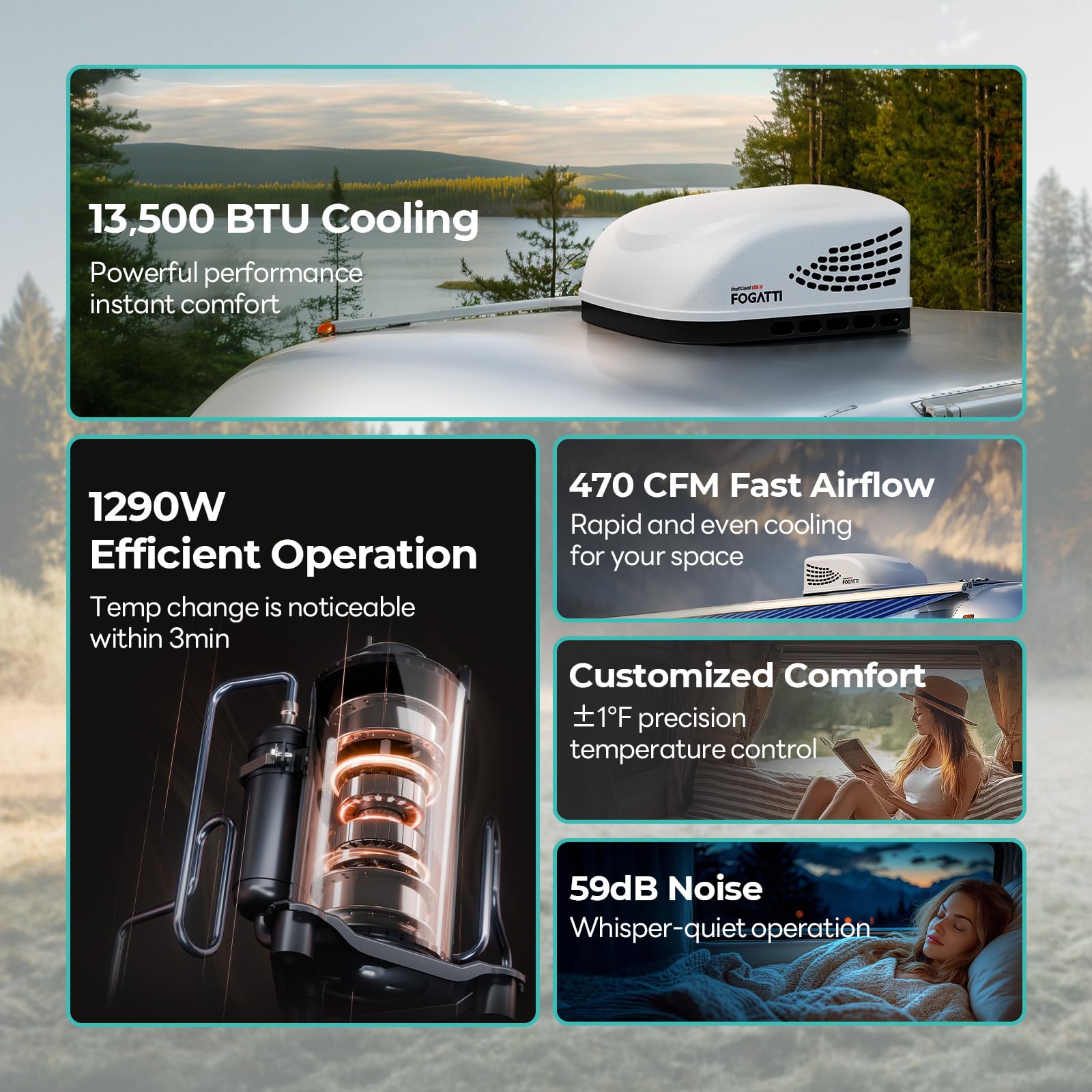 Snapklik.com : FOGATTI RV Air Conditioner RV Rooftop Non-Ducted 135K ...