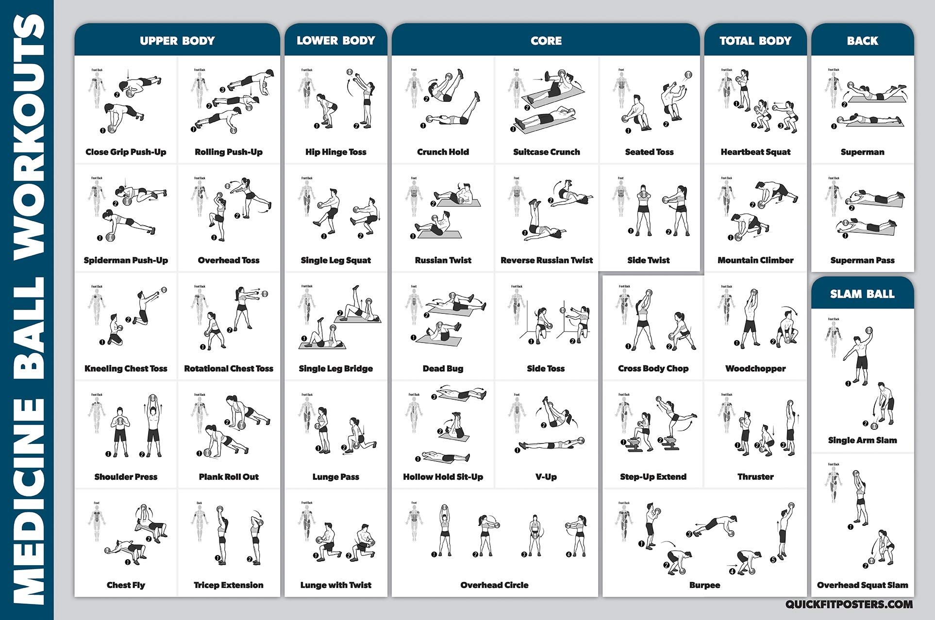 QuickFit Medicine Ball Workou...B07QT7CT4L | Encarguelo.com