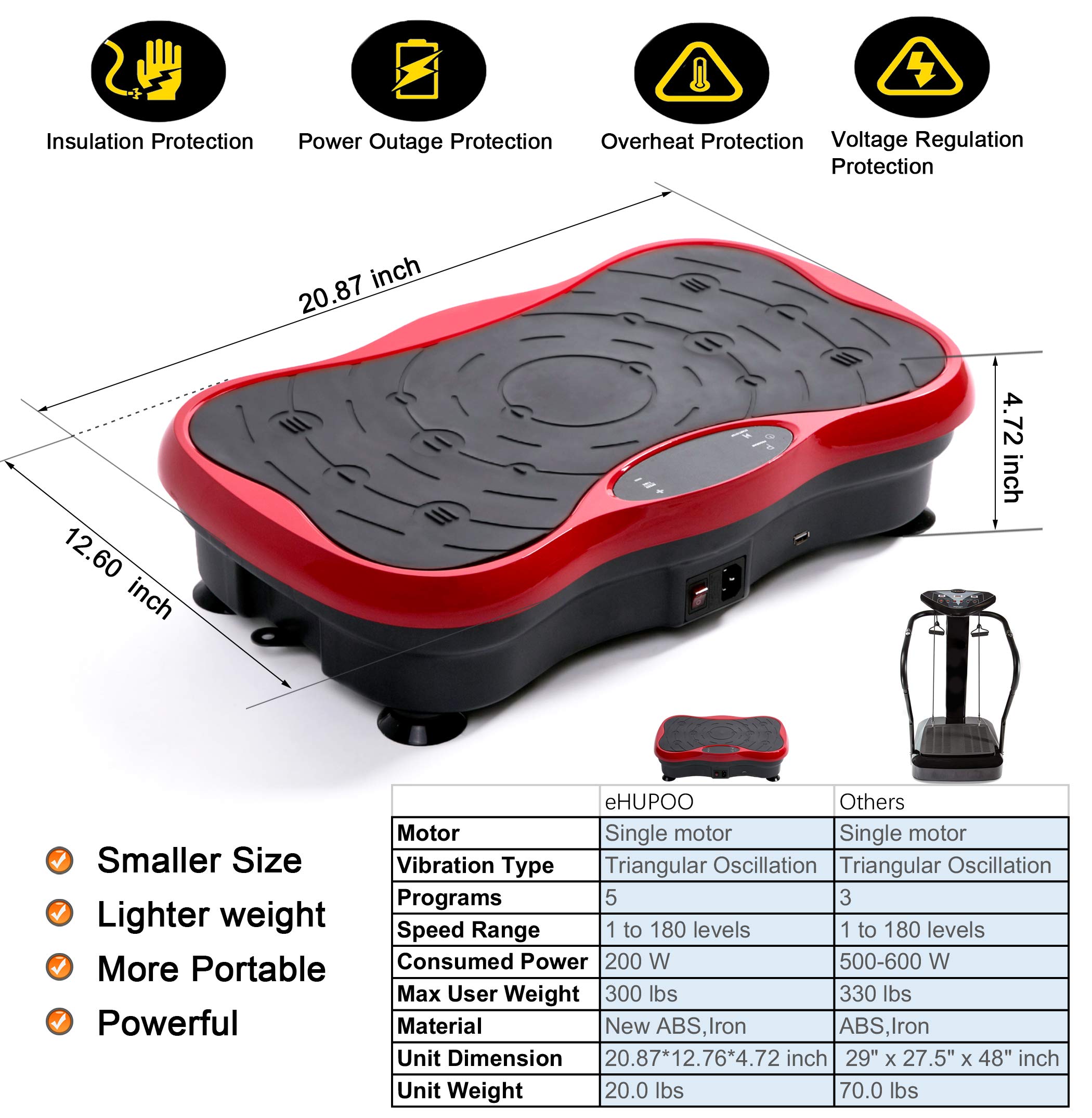 Vibration Platform Exercise Machine,Vibration Plate Fitness Massage ...