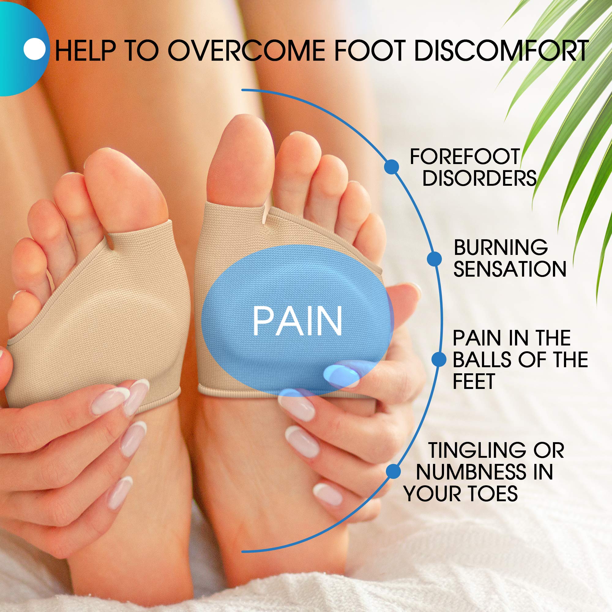 Metatarsal Pads (2 pcs) - Ball of Foot Cushions | Forefoot Pads of Soft ...