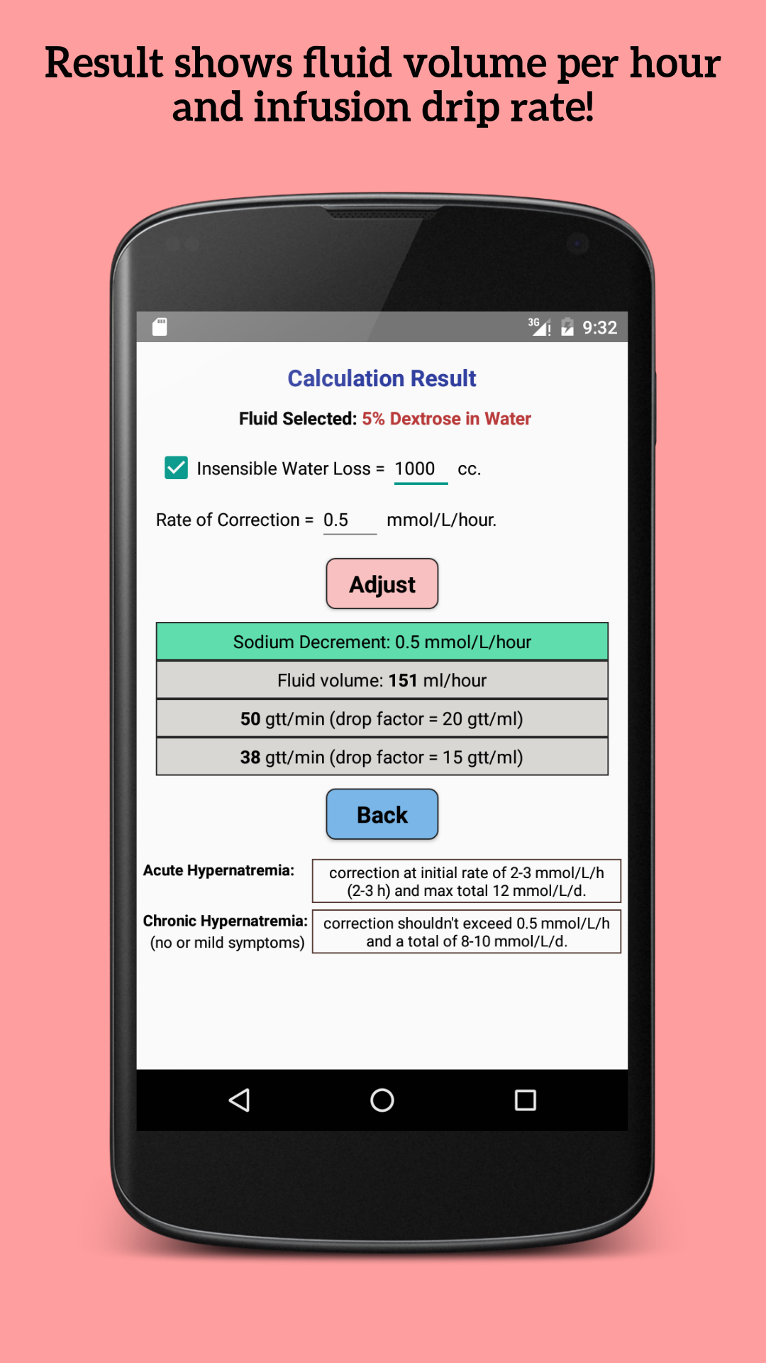 Aplicación Hypernatremia Correction Rate en Amazon Appstore