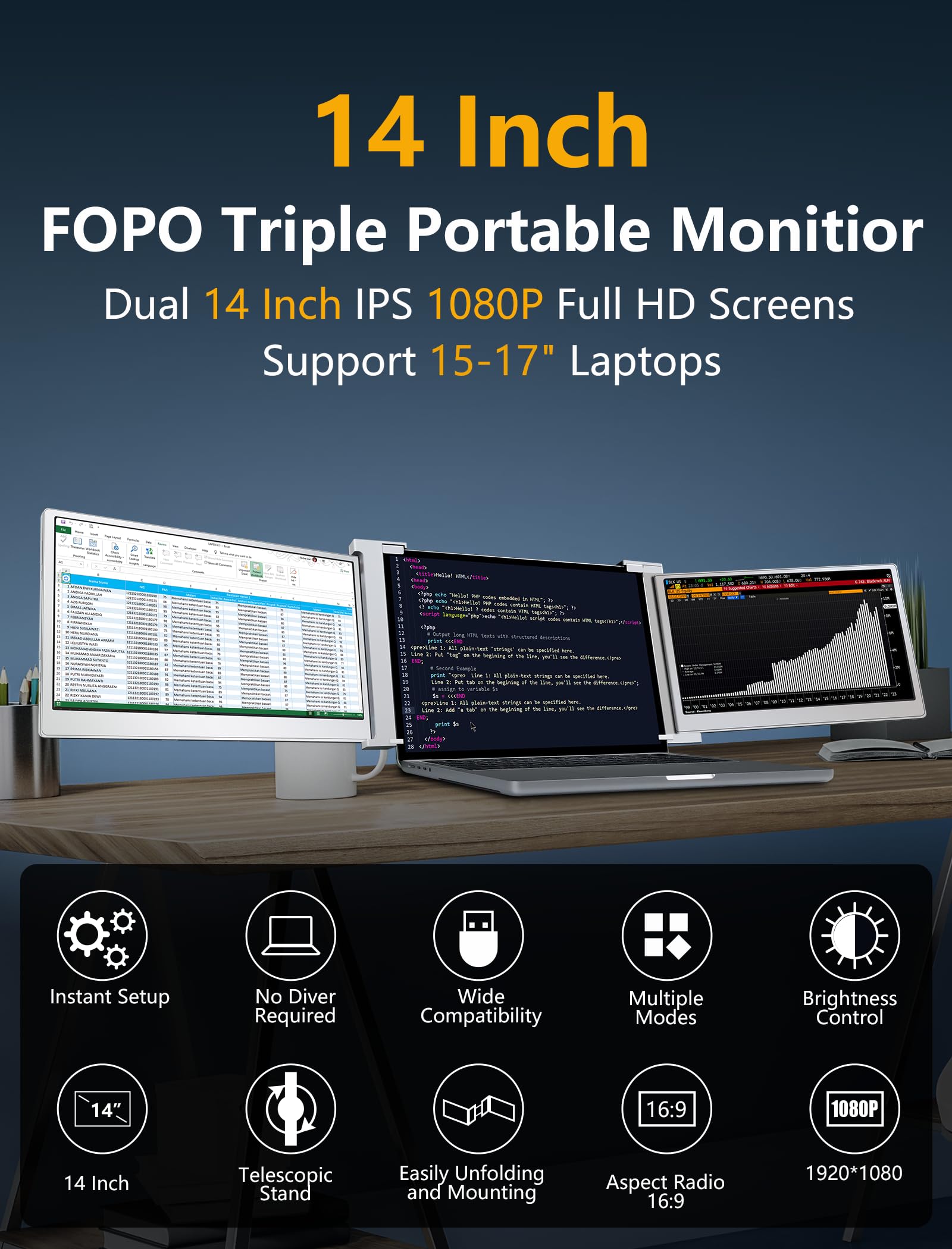 Snapklik.com : FOPO 14 Laptop Screen Extender, FHD 1080P HDR IPS Triple ...
