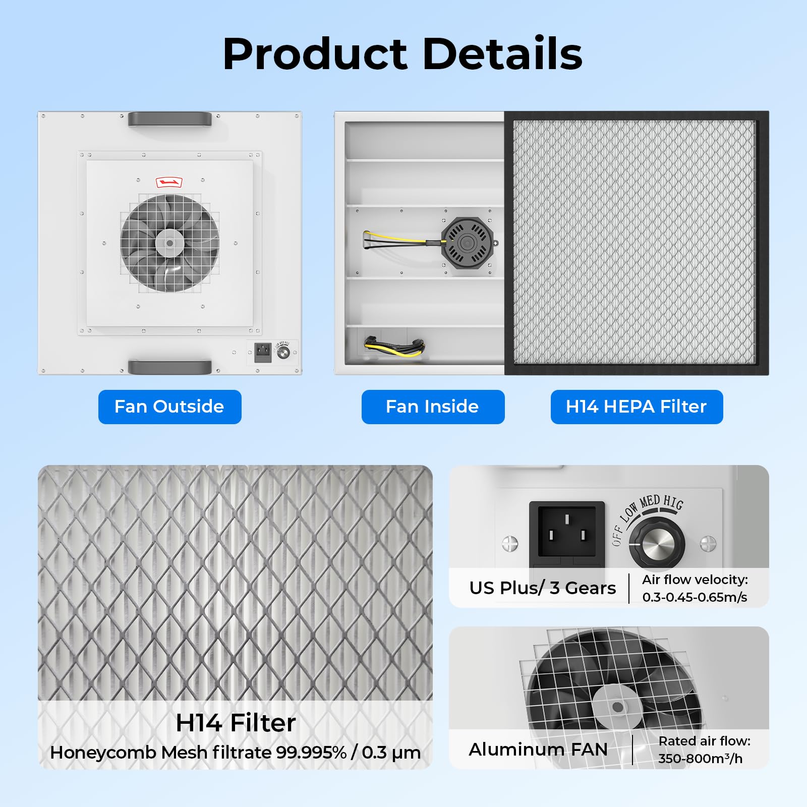 Snapklik.com : H14 HEPA Filtration Laminar Flow Hood, 22.6”x22.6” FFU Aluminum Fan Filter Unit ...