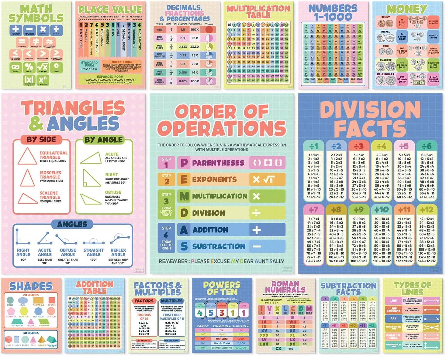 Amazon.com: Justforjoyful 79Pcs Math Classroom Bulletin Board ...