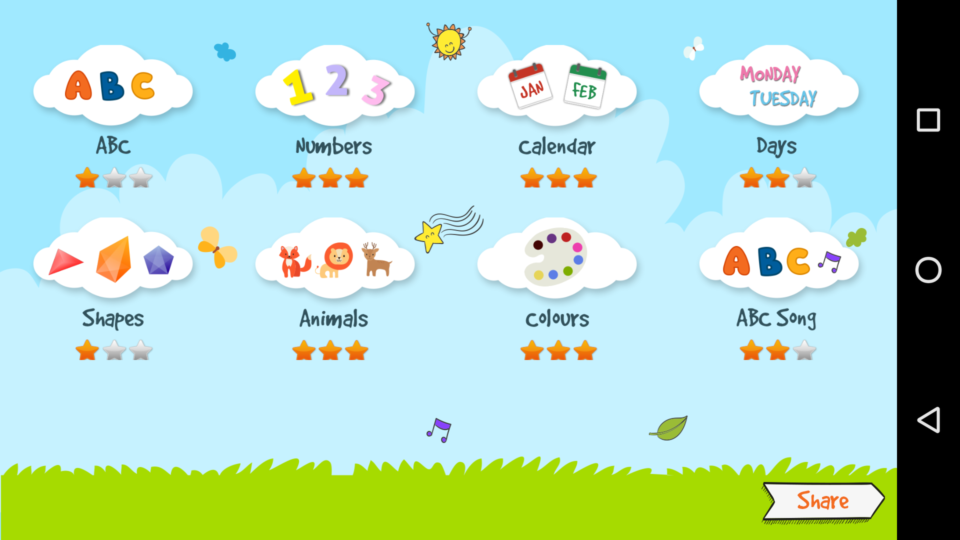 Abc Song & Letter Tracing - App on Amazon Appstore