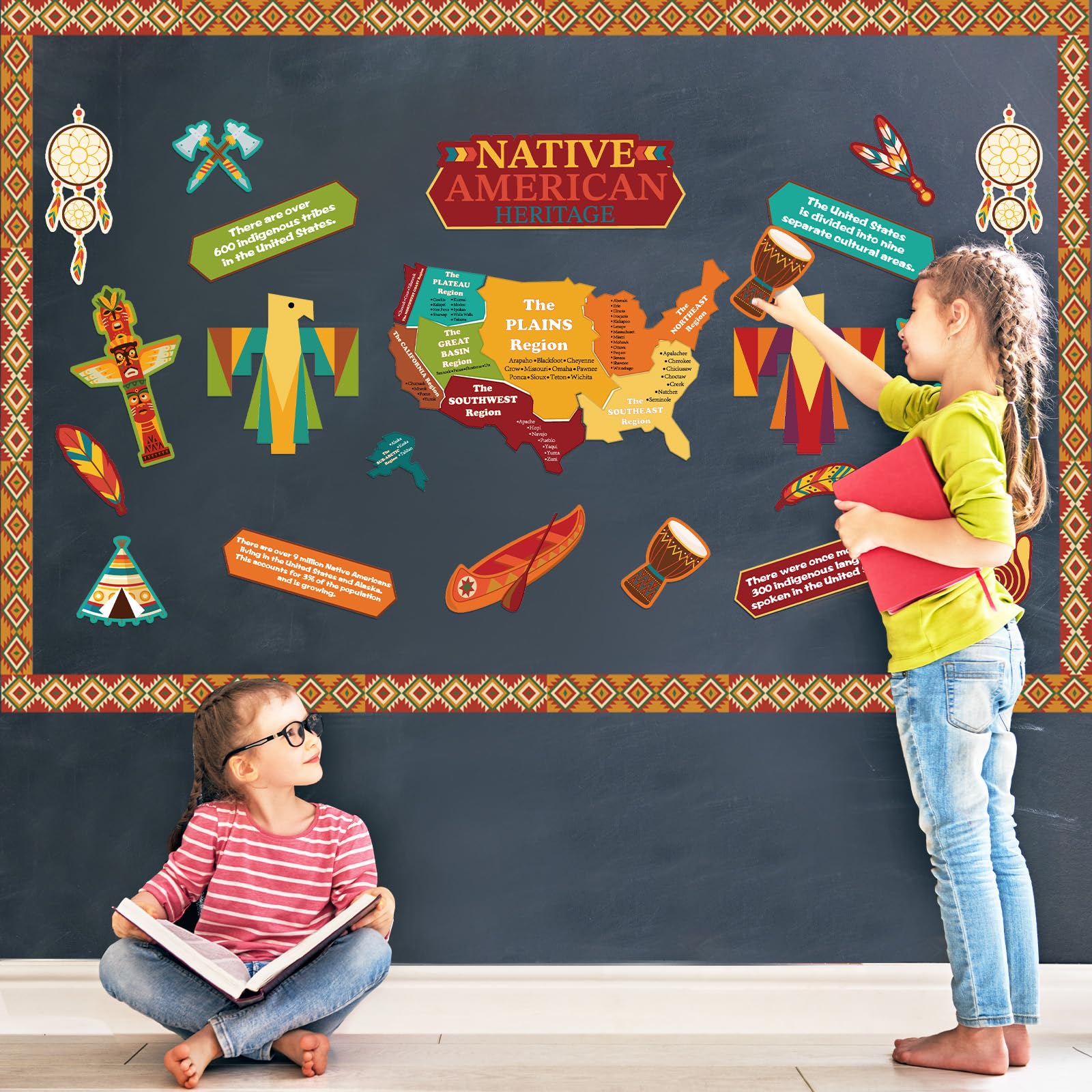 Snapklik.com : Native American Heritage Bulletin Board Classroom ...