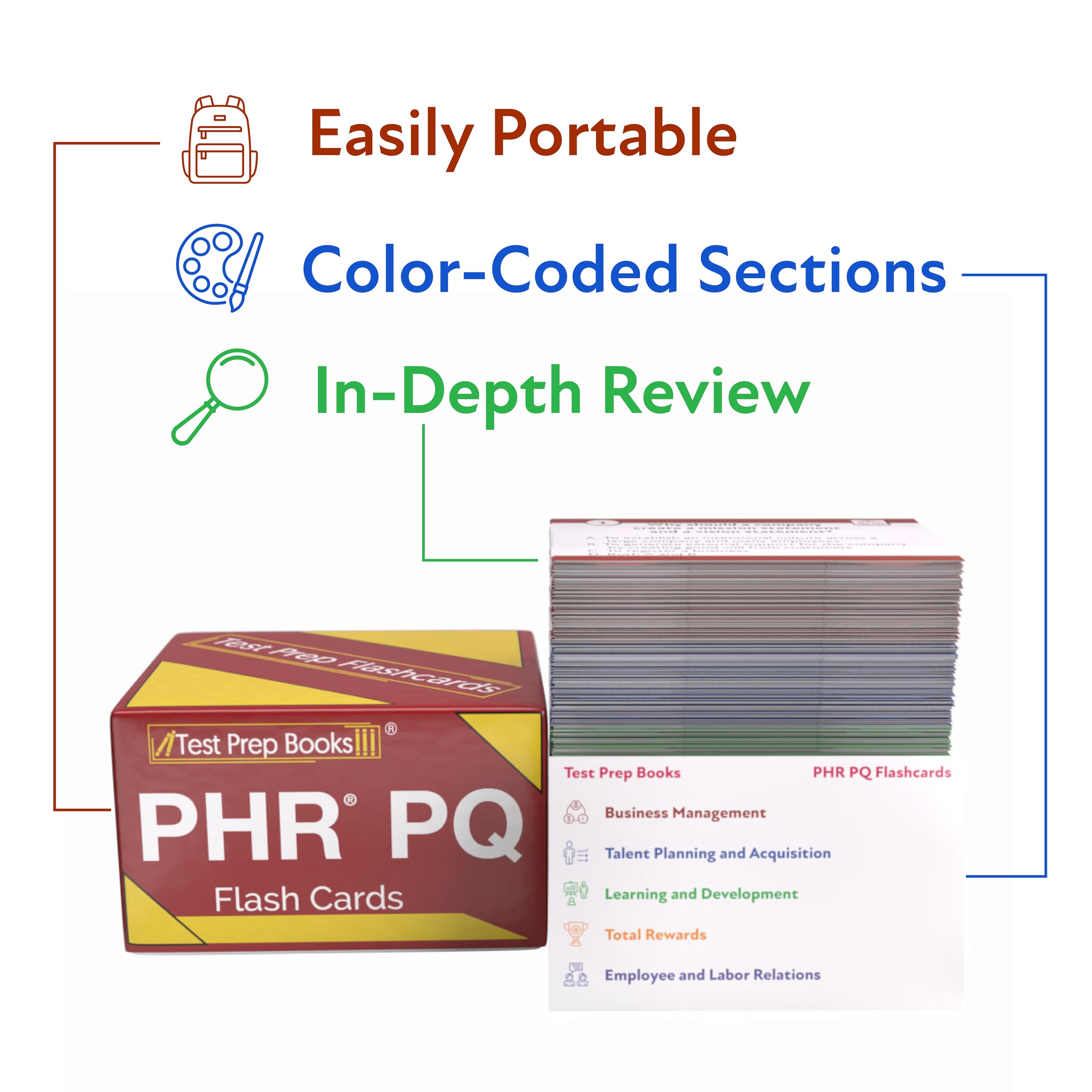 Snapklik.com : PHR Practice Question Study Cards 2025-2026: PHR Test ...