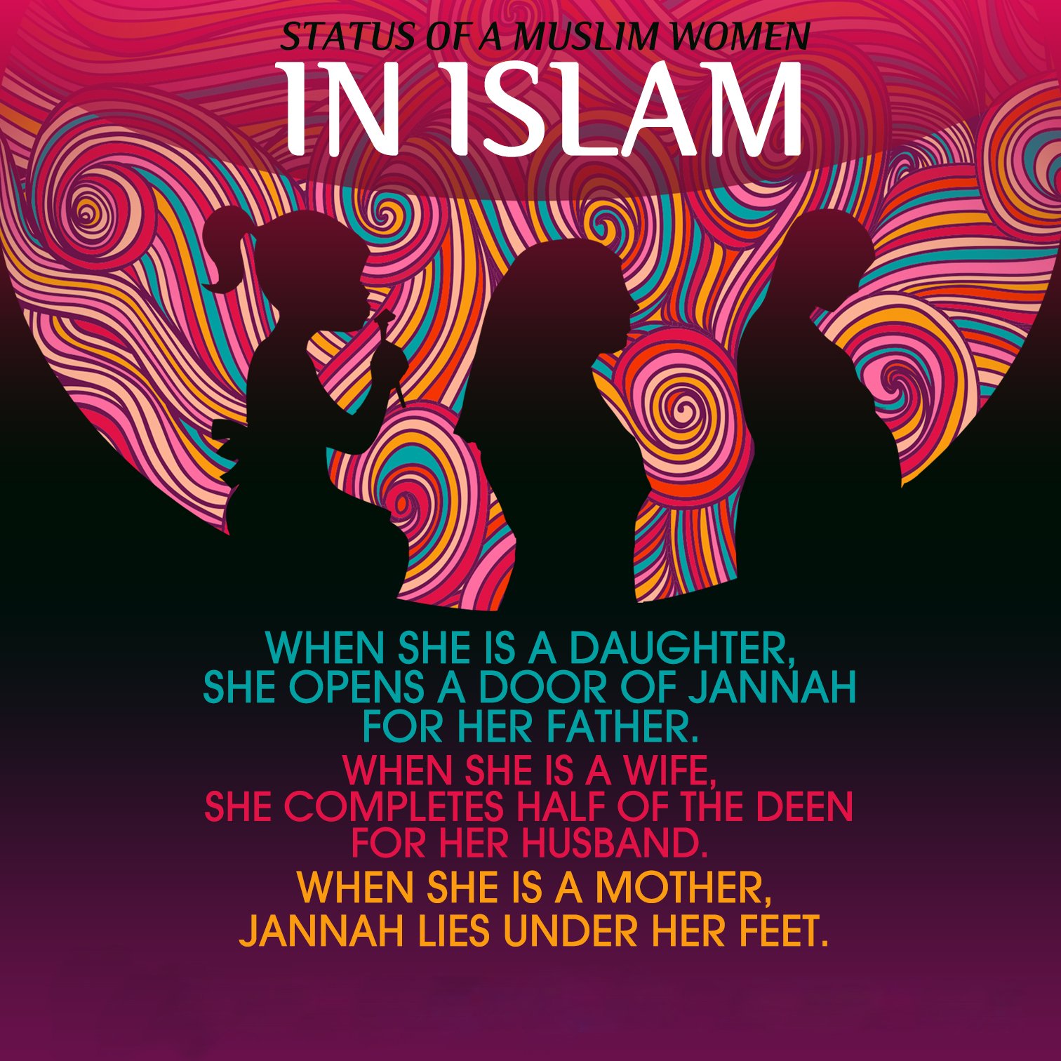 Status Of Women In Islam Quotes Inspirational And Motivational Islamic