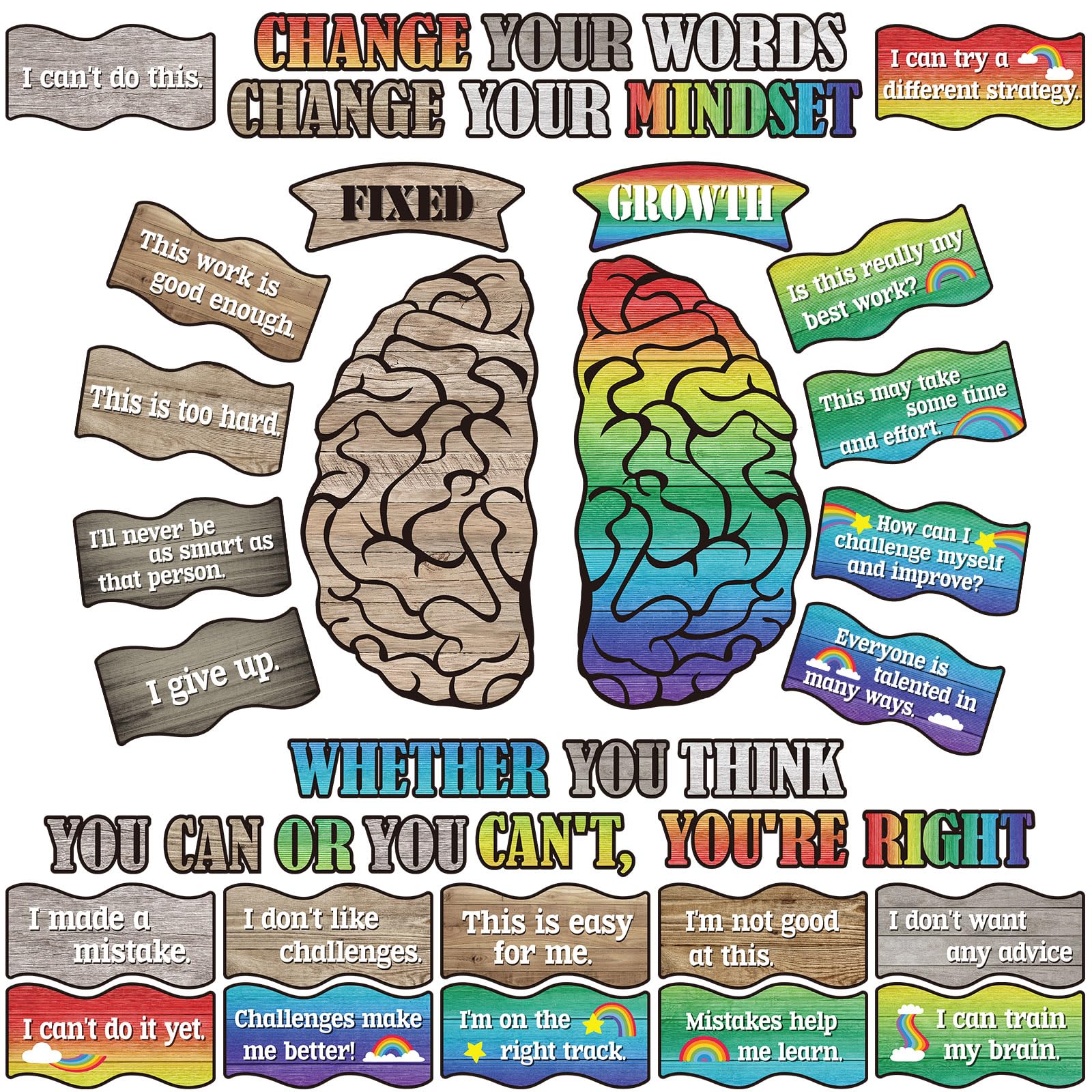 Amazon.com : Growth Mindset Posters Bulletin Board Set Motivational ...